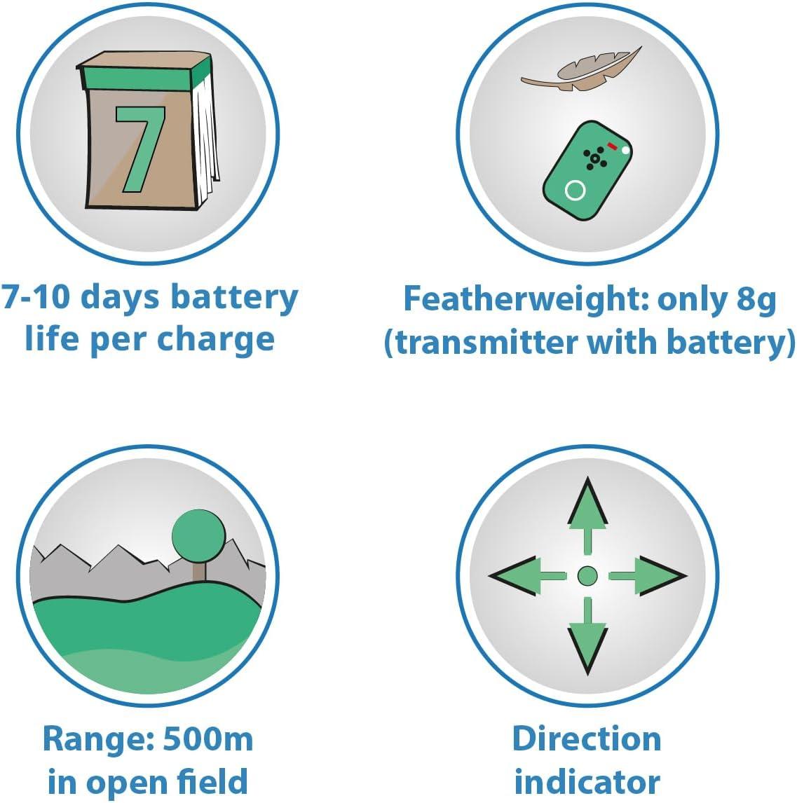 Girafus Cat Dog Pro-Track Goal Tracker | Mini RF Pet Location Tracker ...