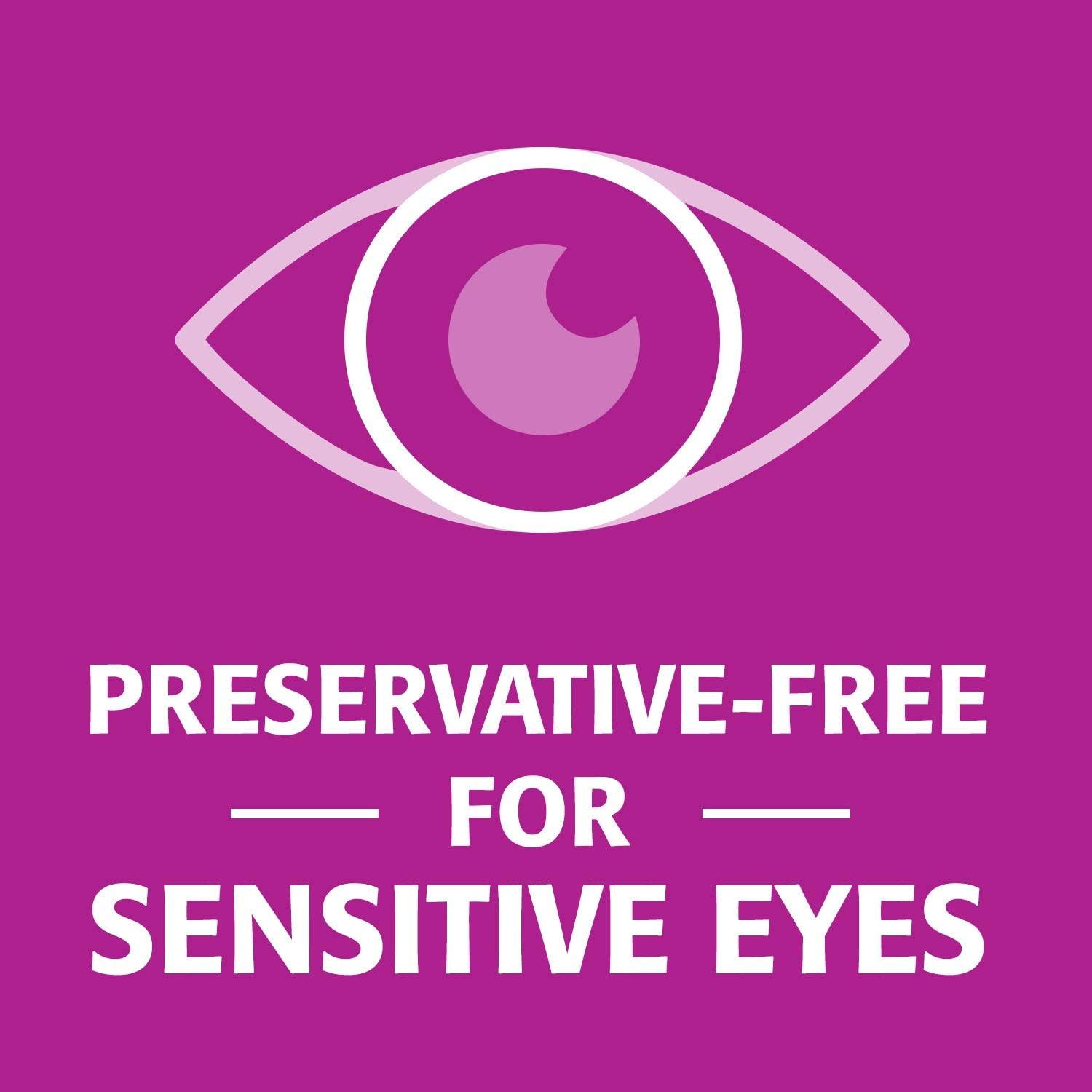 Refresh Celluvisc Lubricant Eye Gel Drops 30 Single Use Containers