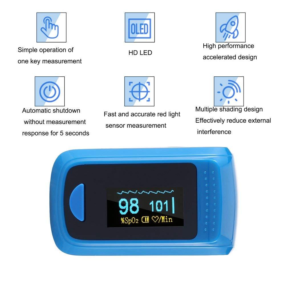 Finger Pulse Oximeter UK NHS Blood Oxygen Monitor Finger Pulse Saturation Oximeters Fingertip ...