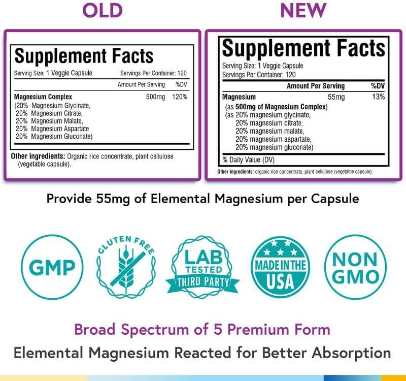 Terranics Magnesium Complex 500mg | 120 Veg Capsules | Chelated for Max ...