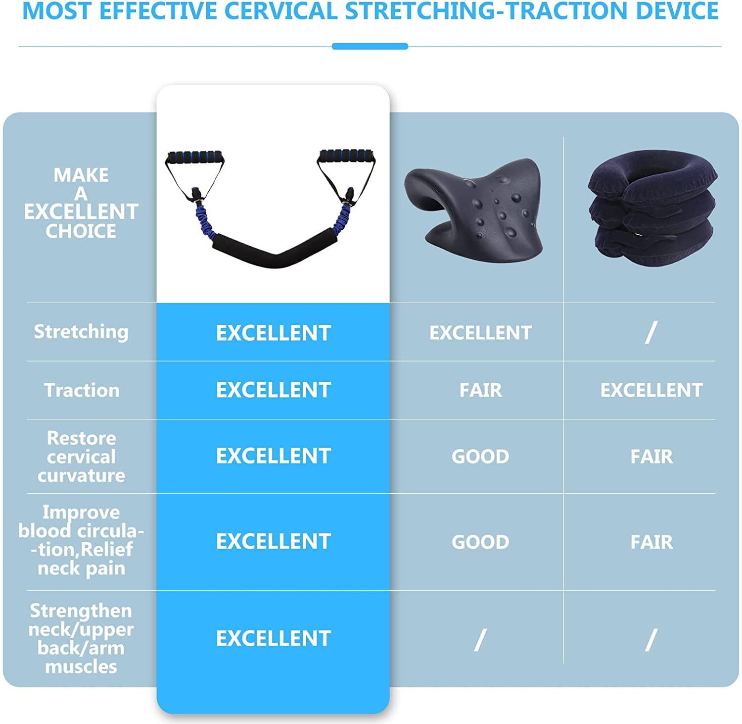 Portable Neck Stretcher Exerciser for Neck Pain Relief and Spinal ...