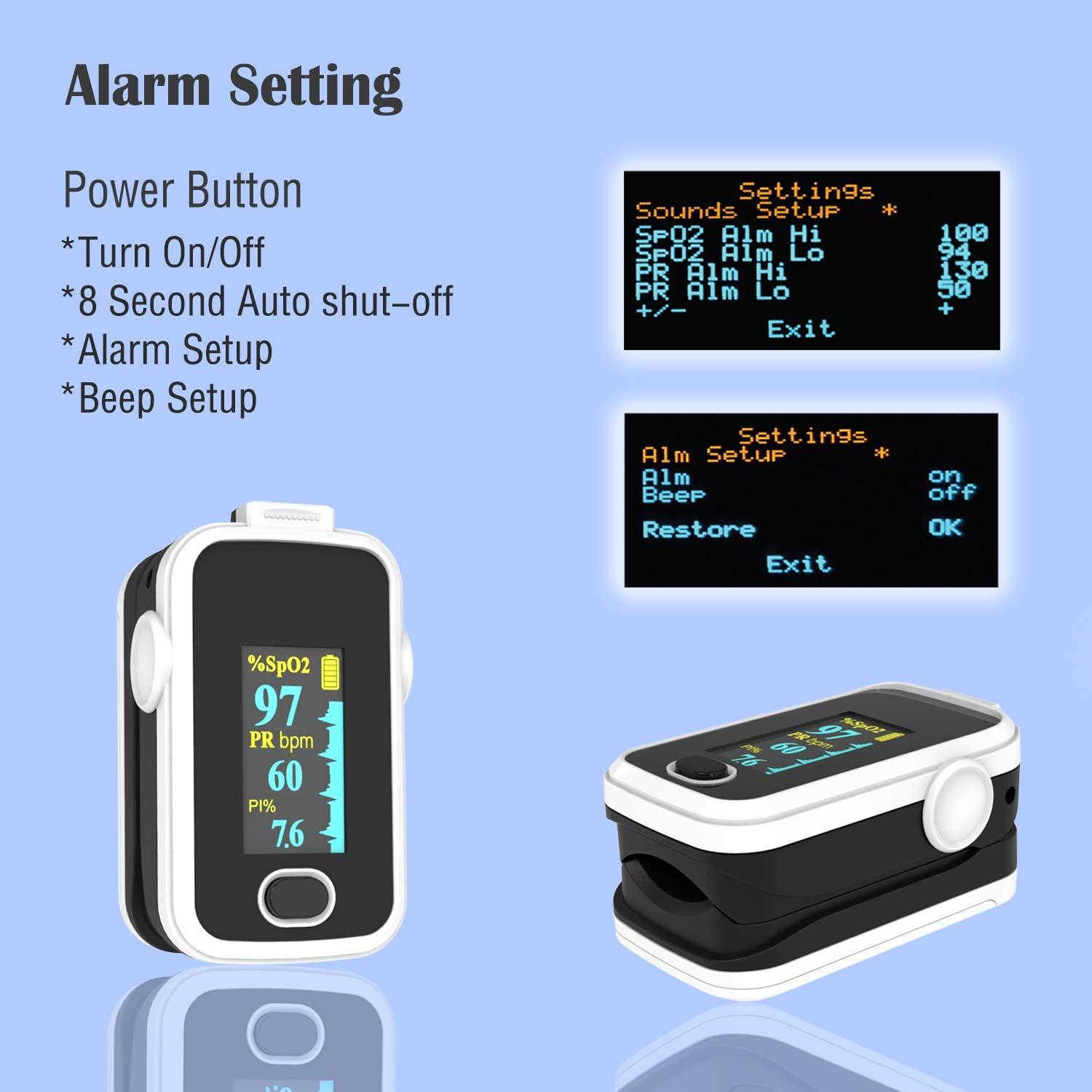 Pulse Oximeter Fingertip with Plethysmograph and Perfusion Index - Portable Blood Oxygen Monitor ...