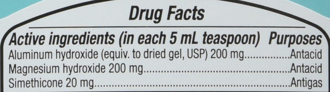 GoodSense Fast Acting Original Antacid 12oz - Regular Strength | Buy ...