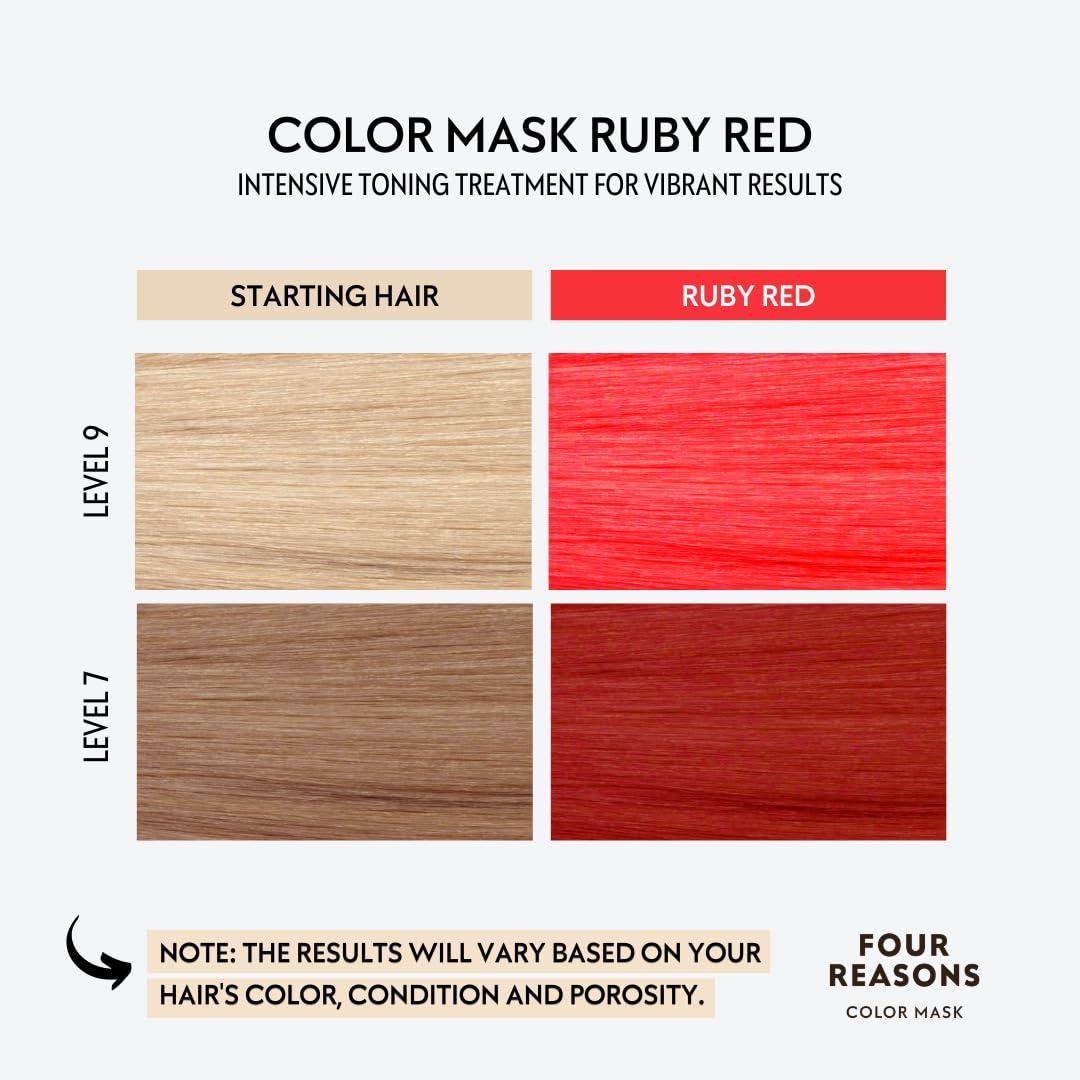 Four Reasons Hair Tone Conditioner - Rubin Red | Semi-Permanent Intense ...