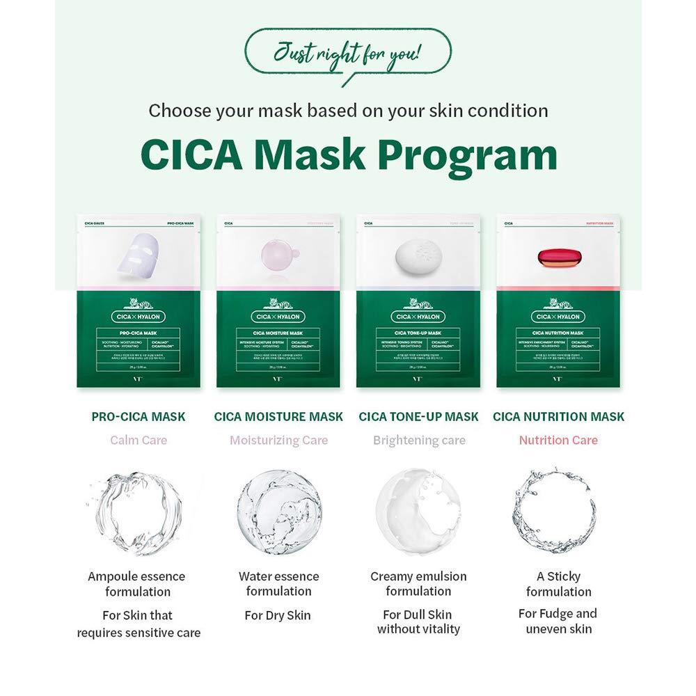 VT COSMETICS CICA MOISTURE Mask (6Pcs) | Hyalon Sheet Mask for Moisturizing & Acne Care with ...