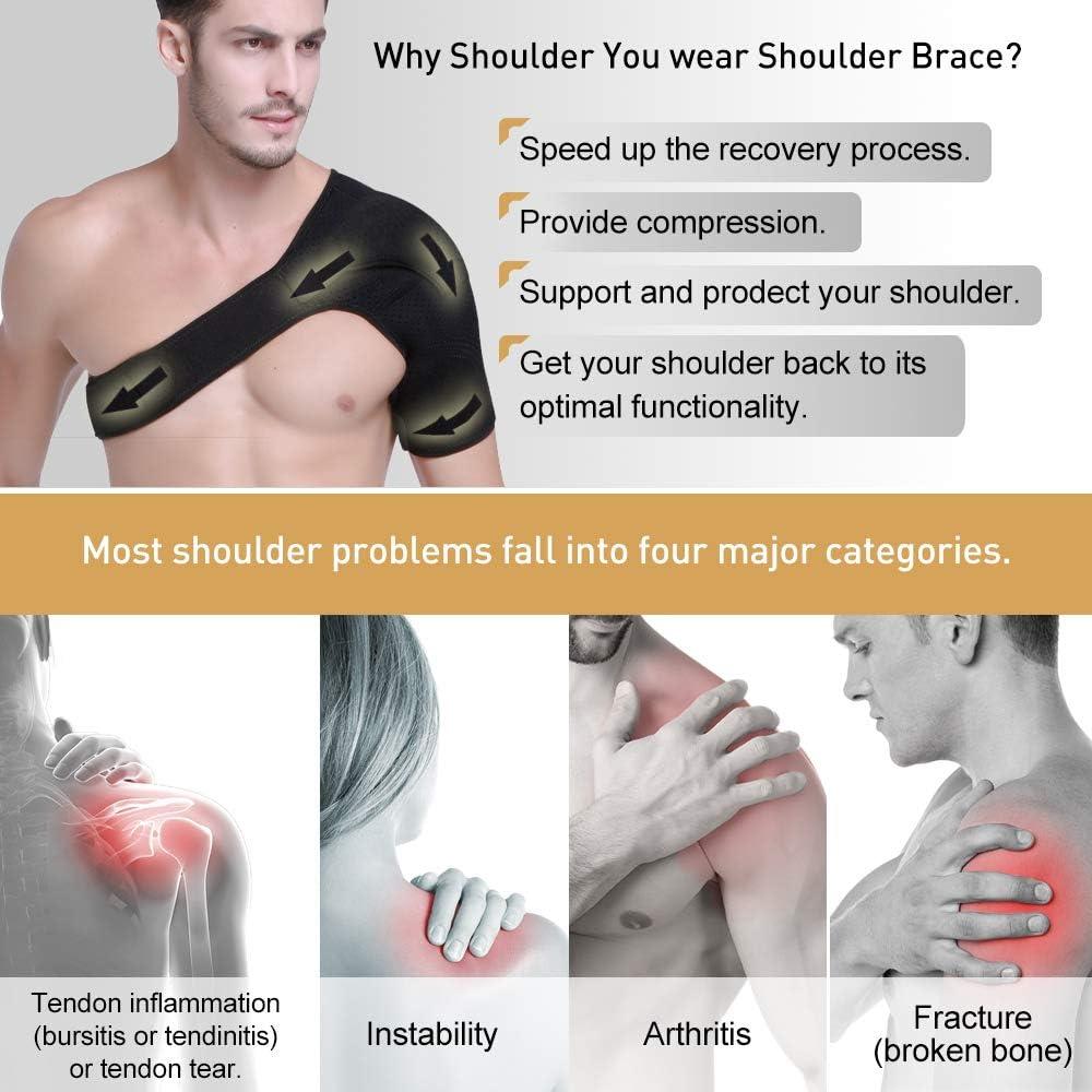 HUEGLO Right Shoulder Brace for Men Torn Rotator Cuff Support Women ...