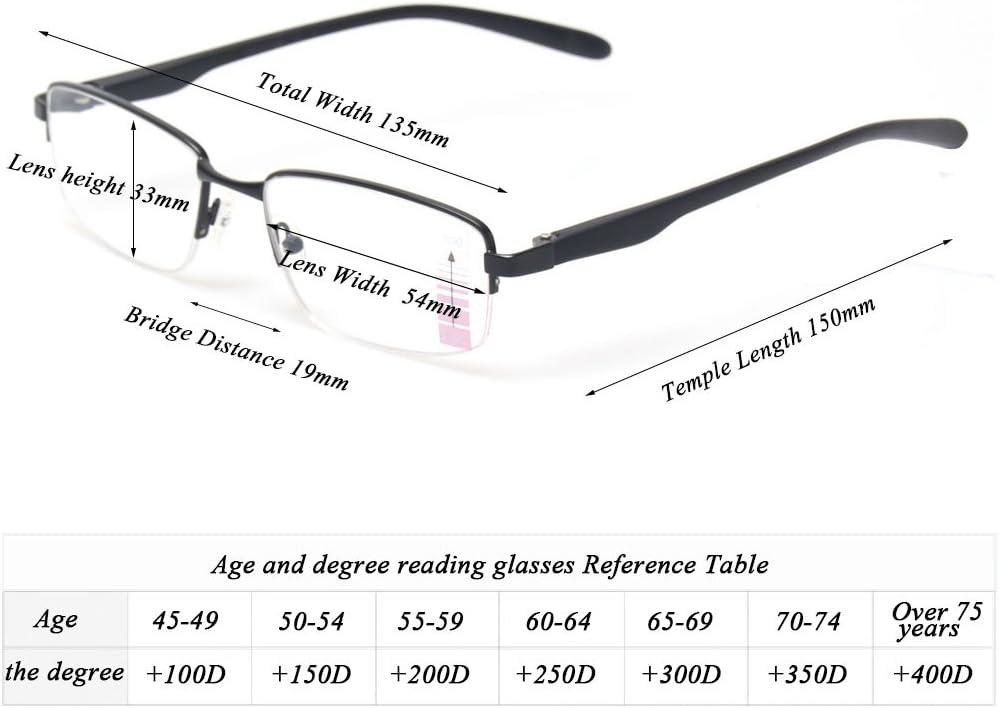 Kerecsen Progressive Multifocus Reading Glasses - Metal Half Frame ...