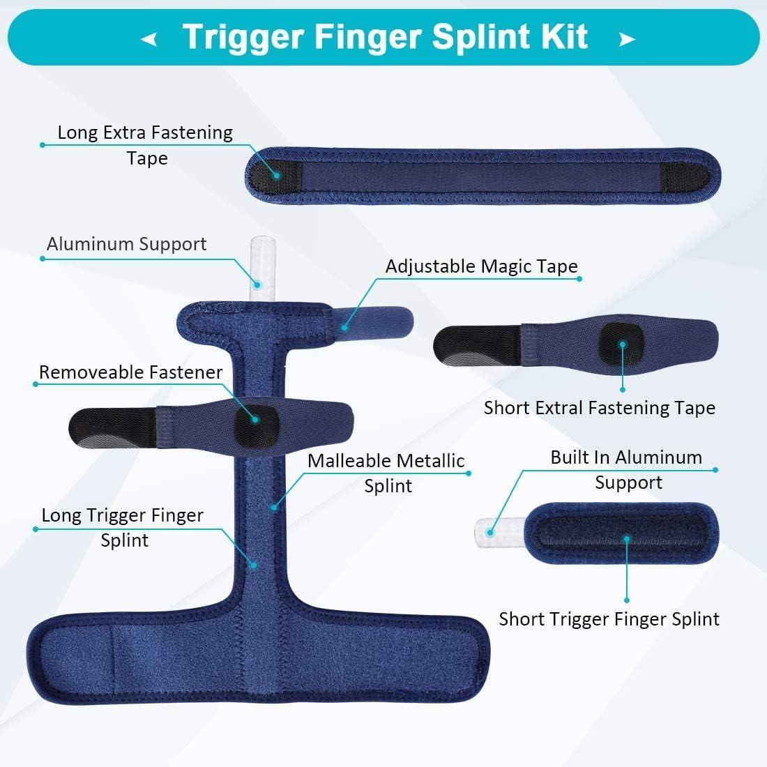Adjustable Finger Rail Orthosis for Pain Relief | Improve Tenosynovitis ...