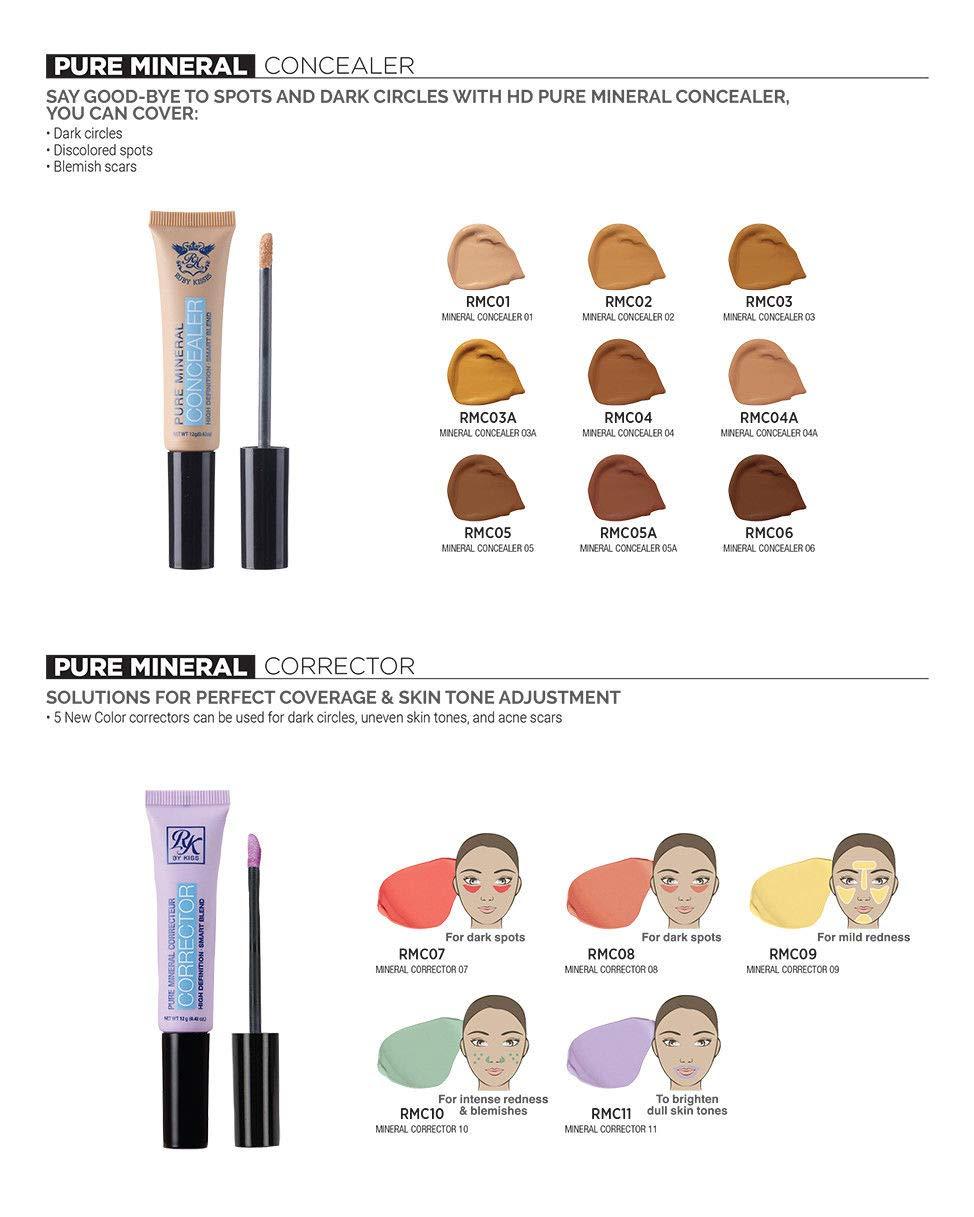 KISS Ruby Kiss High Definition Pure Mineral Concealer RMC5A - Chocolate ...