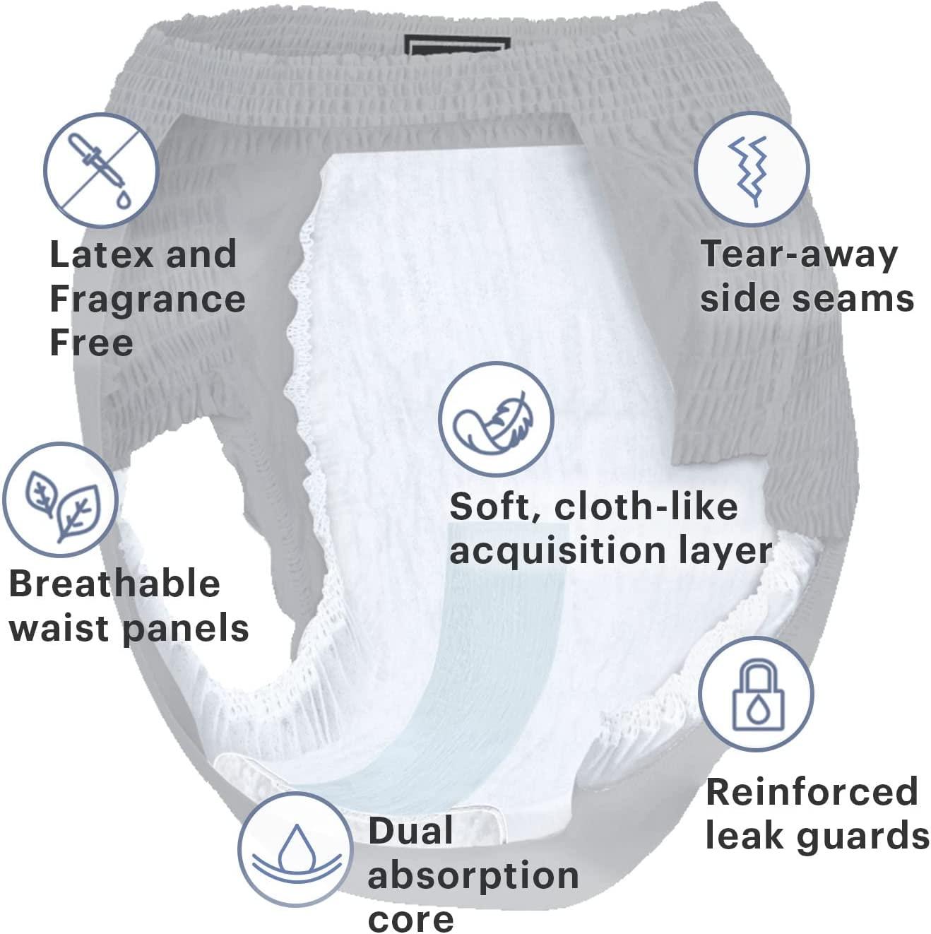 Premium Maximum Plus Pull Up Underwear for Men - Absorbent Bladder ...