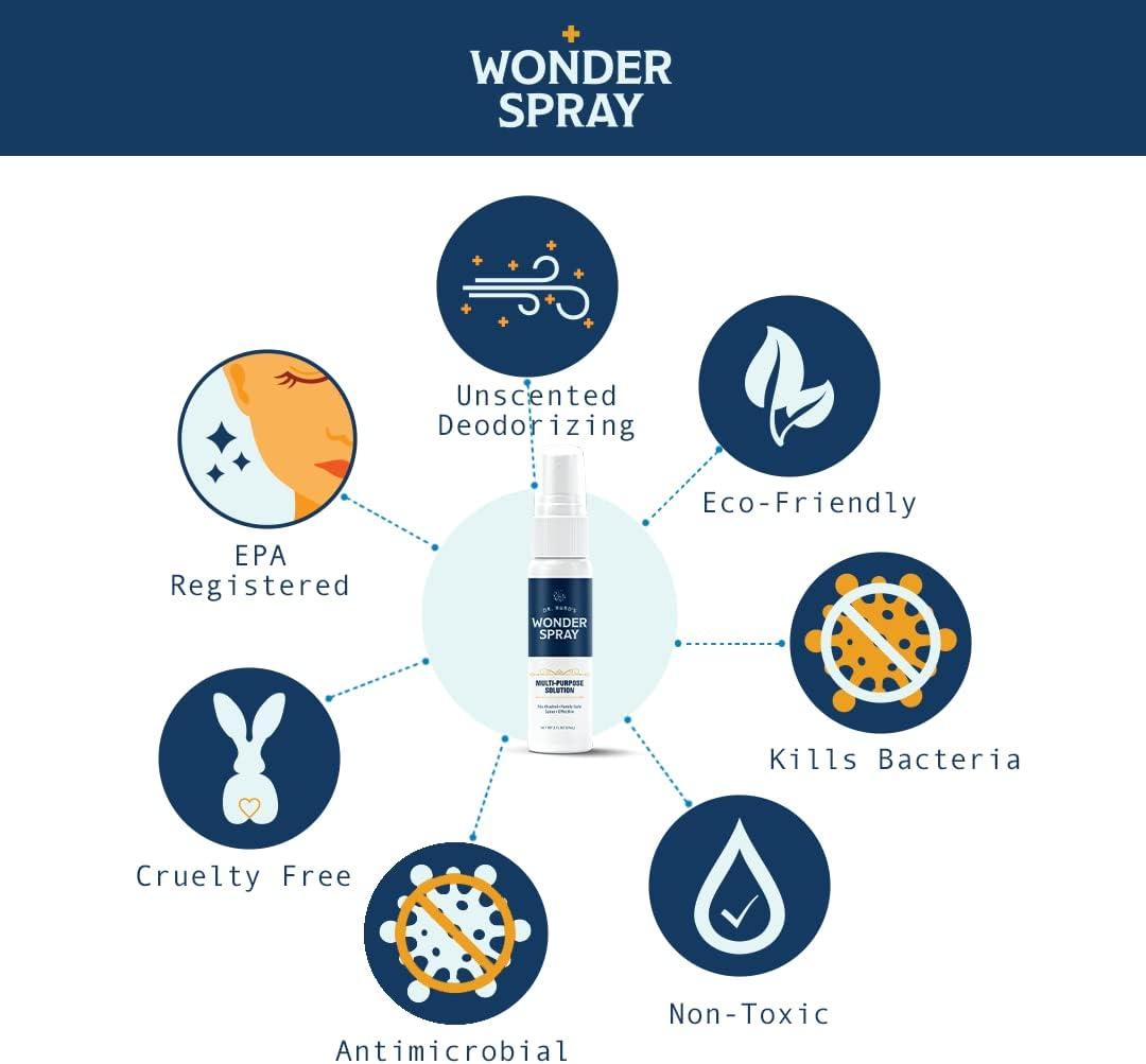 The Wonder Spray - First Aid Spray Solution That's Natural Non Toxic ...