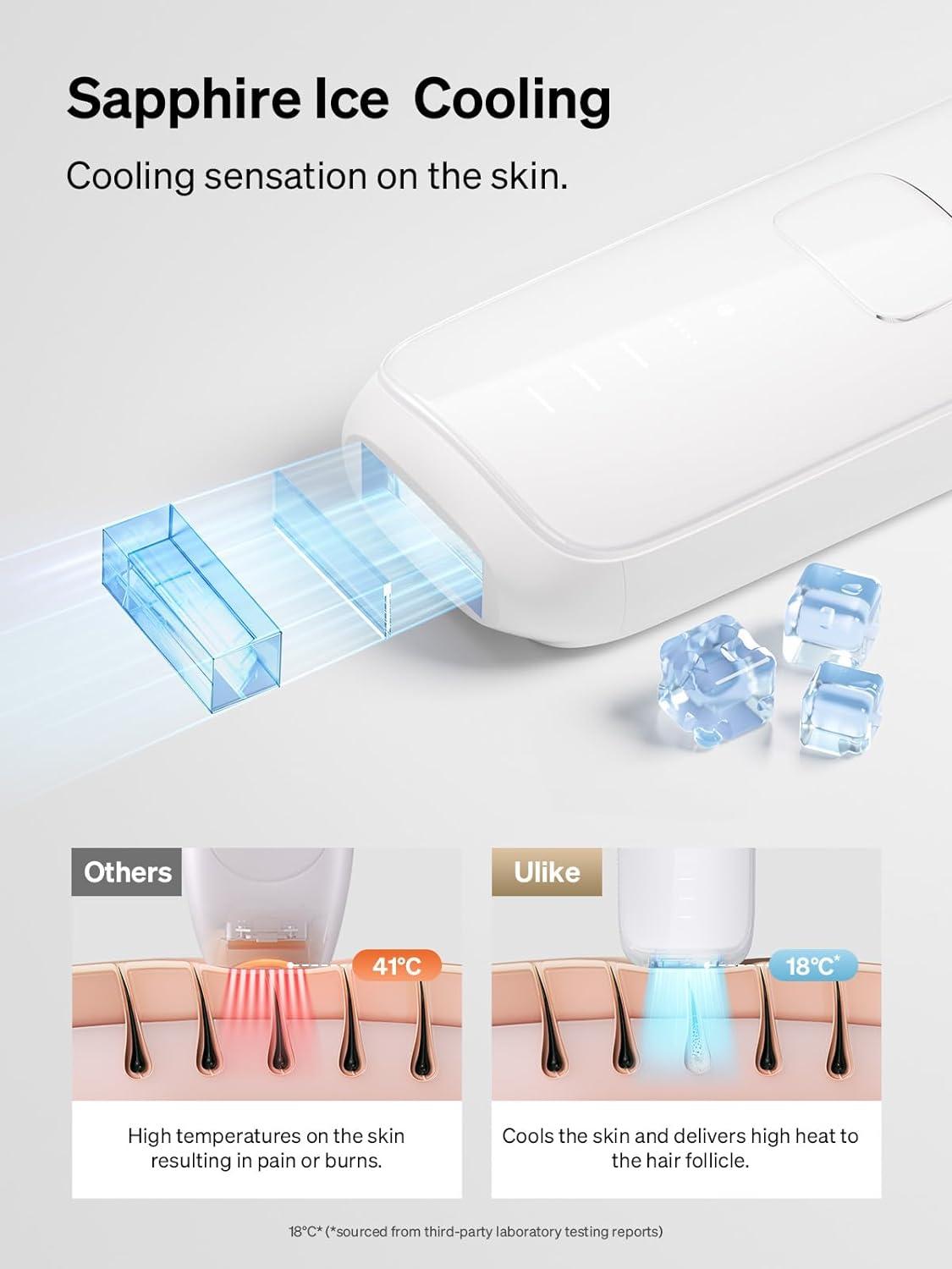 Ulike Air 3 IPL Hair Removal with Ice-Cooling System - Painless & Long ...