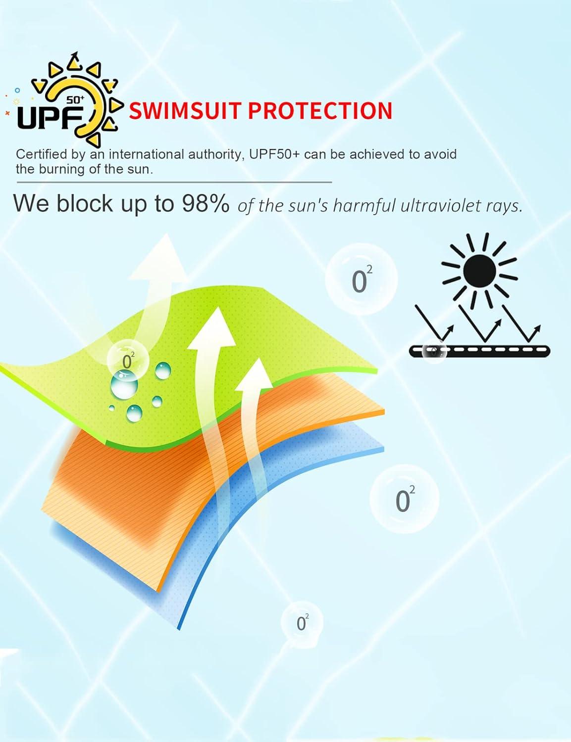 weVSwe Baby Toddler Boy Swimsuit UPF 50+ Sun Protection Rash Guard Swimwear | Purple Leaves | 0 ...