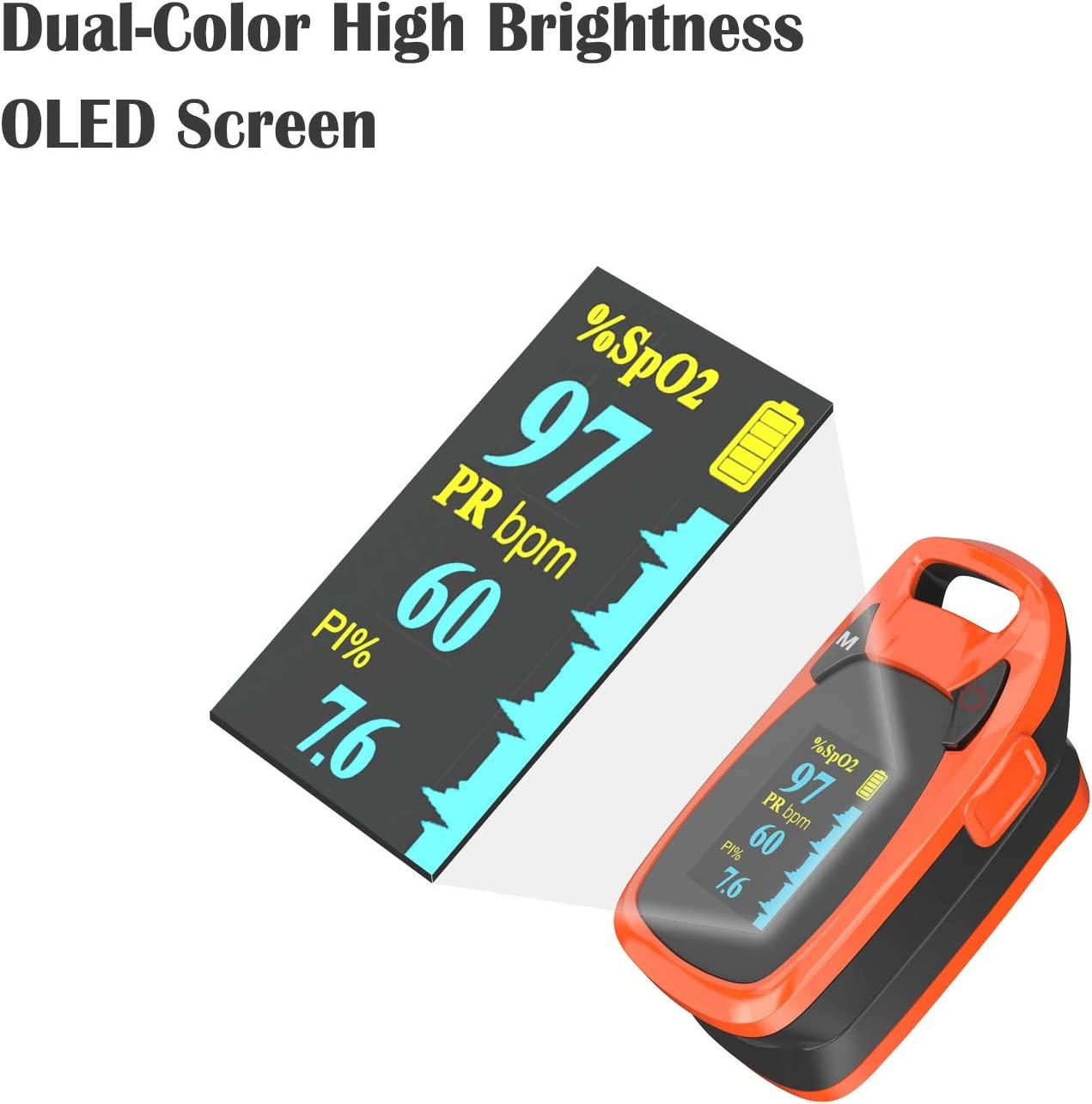 Fingertip Pulse Oximeter with Plethysmograph and Perfusion Index, Large ...