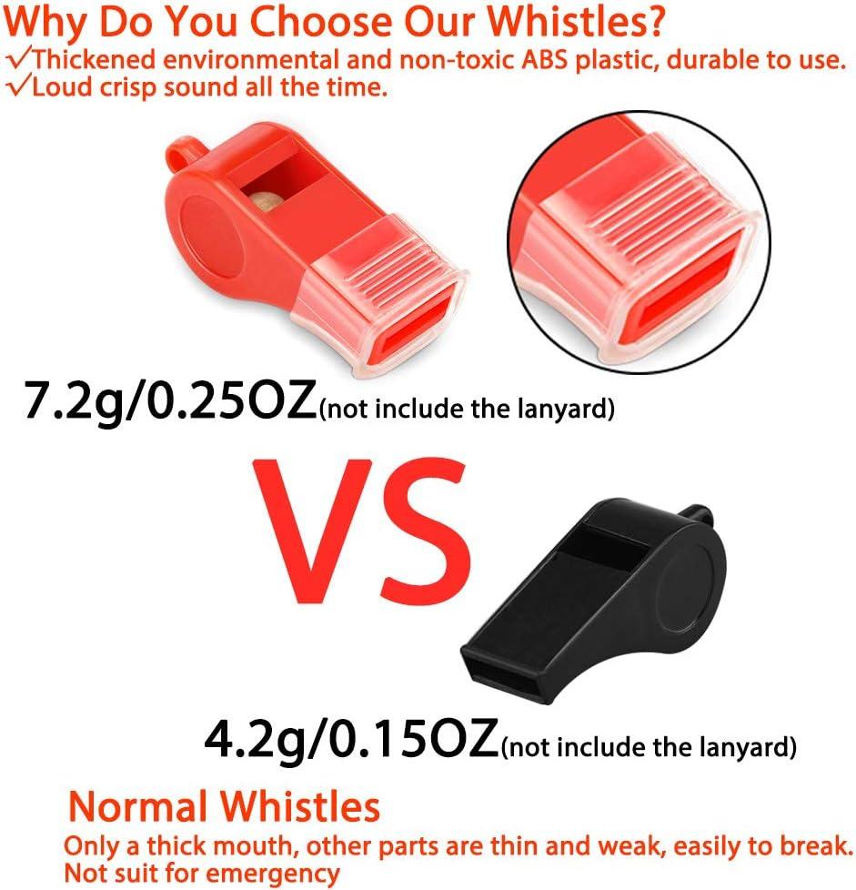 Hipat Red Emergency Whistle with Lanyard & Mouth Grip - Loud Crisp ...