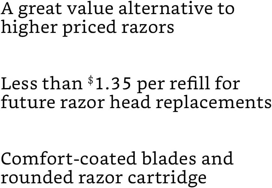 Solimo 5-Blade MotionSphere Razor Set for Men and Women | Dual ...