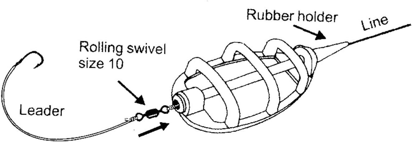 Inline Method Feeders Set with Quick Release Moulds - Carp Fishing Bait Holder Tool | Buy Now ...