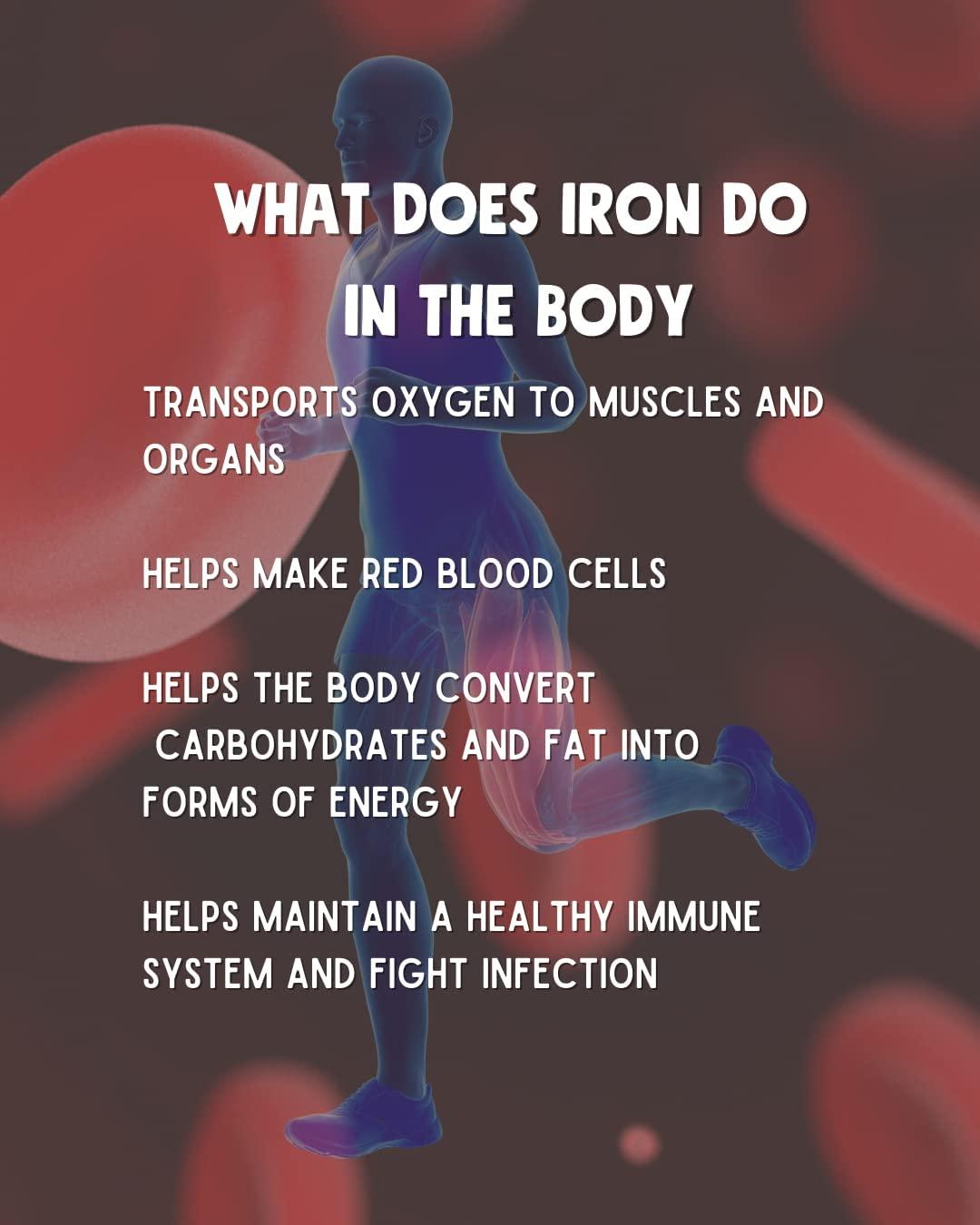 NovaFerrum WOW Liquid Iron Supplement | 125mg Iron Per 5mL Dose | Iron ...