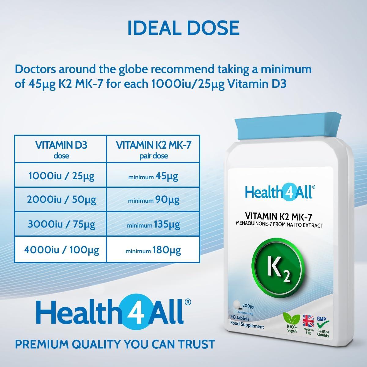 Health4All Vitamin K2 MK7 200mcg 90 Tablets - Vegan K2 Supplement from ...