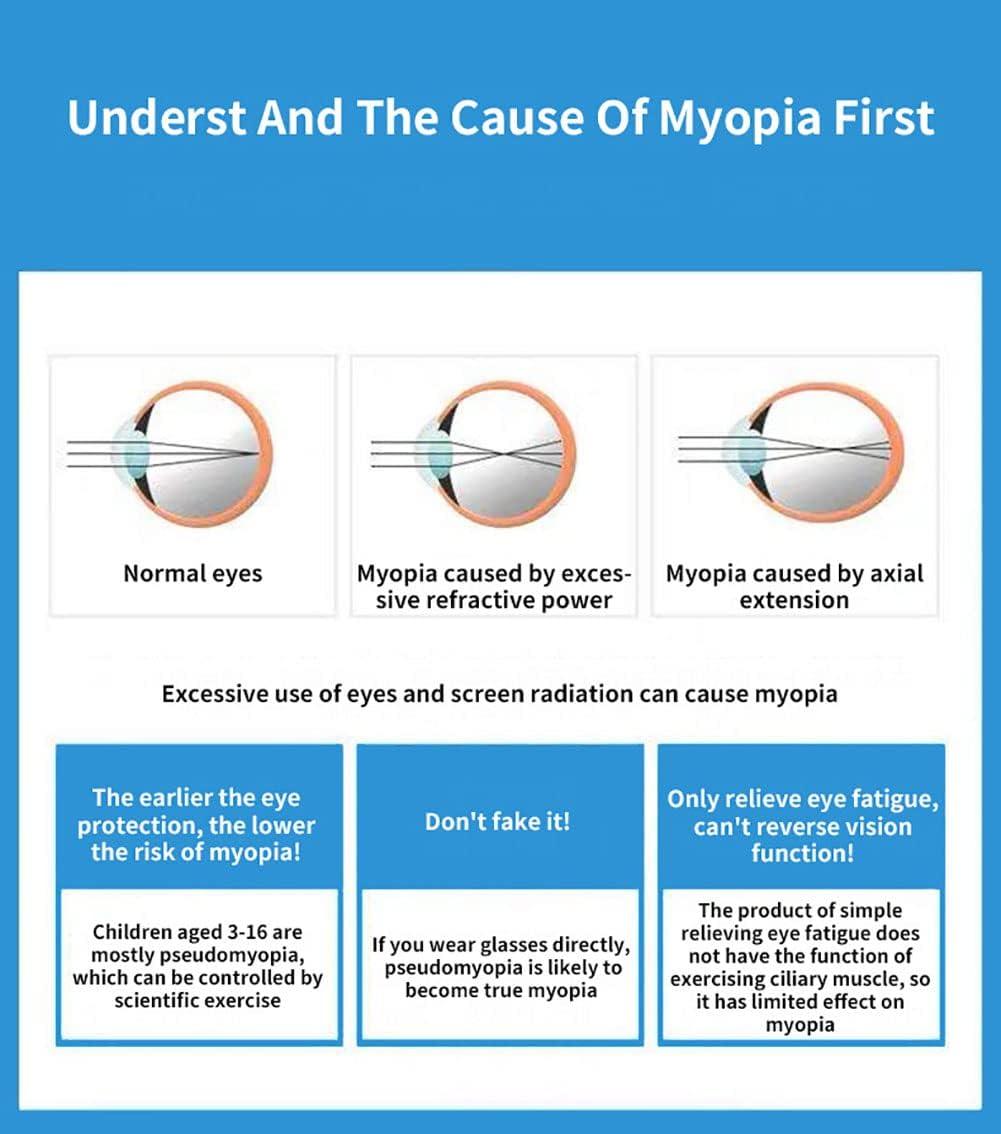 Buy Lmeil Eye Care Device - Myopia Correction & Visual Training for ...