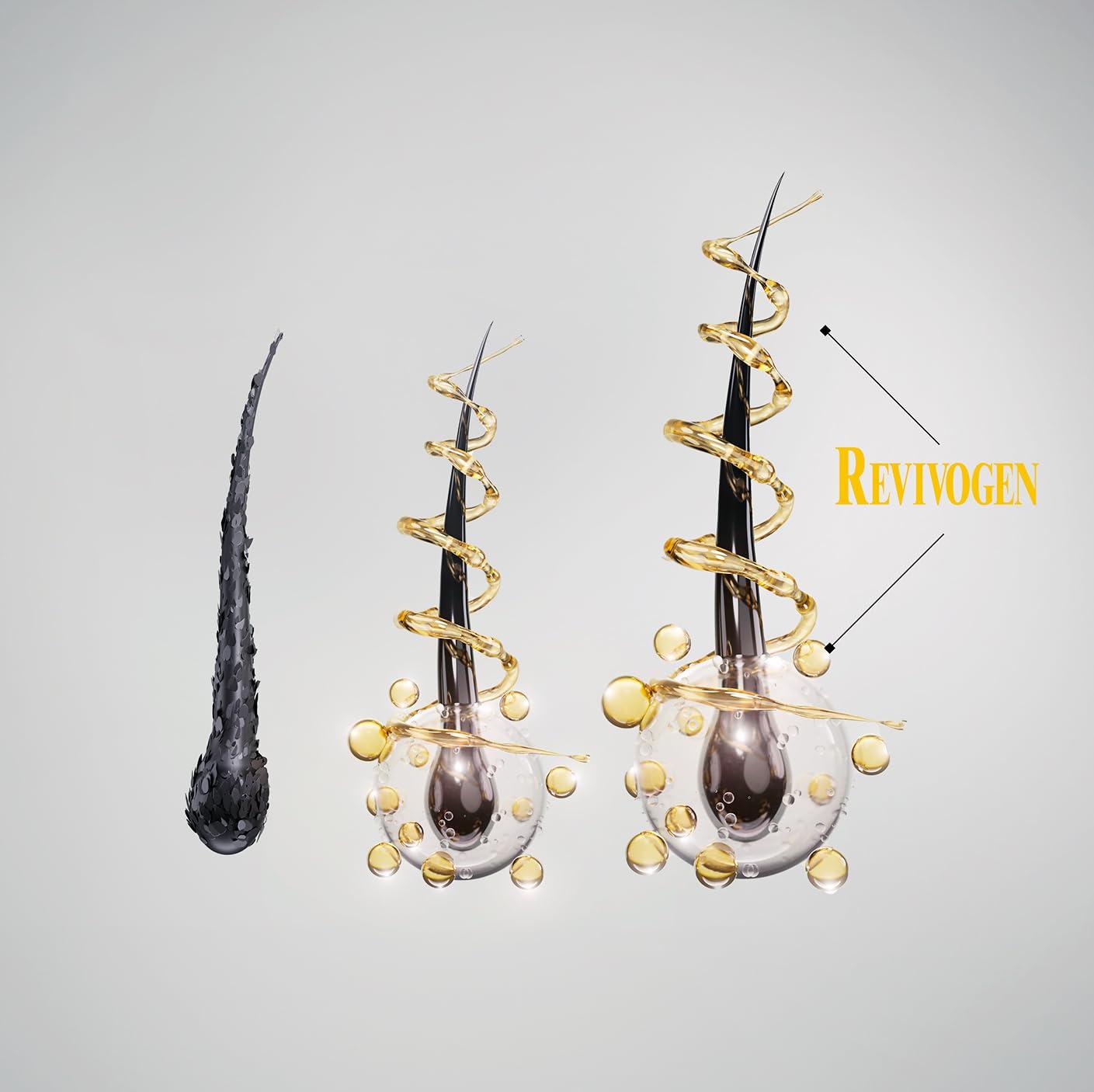 Revivogen MD Bio-Cleansing Shampoo for Thinning Hair - DHT Blocker Hair ...