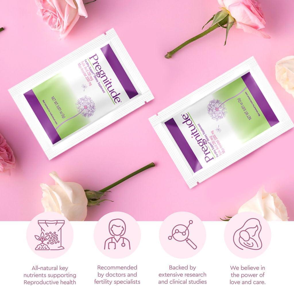 Pregnitude Reproductive Fertility Support - Promotes Regular Ovulation ...