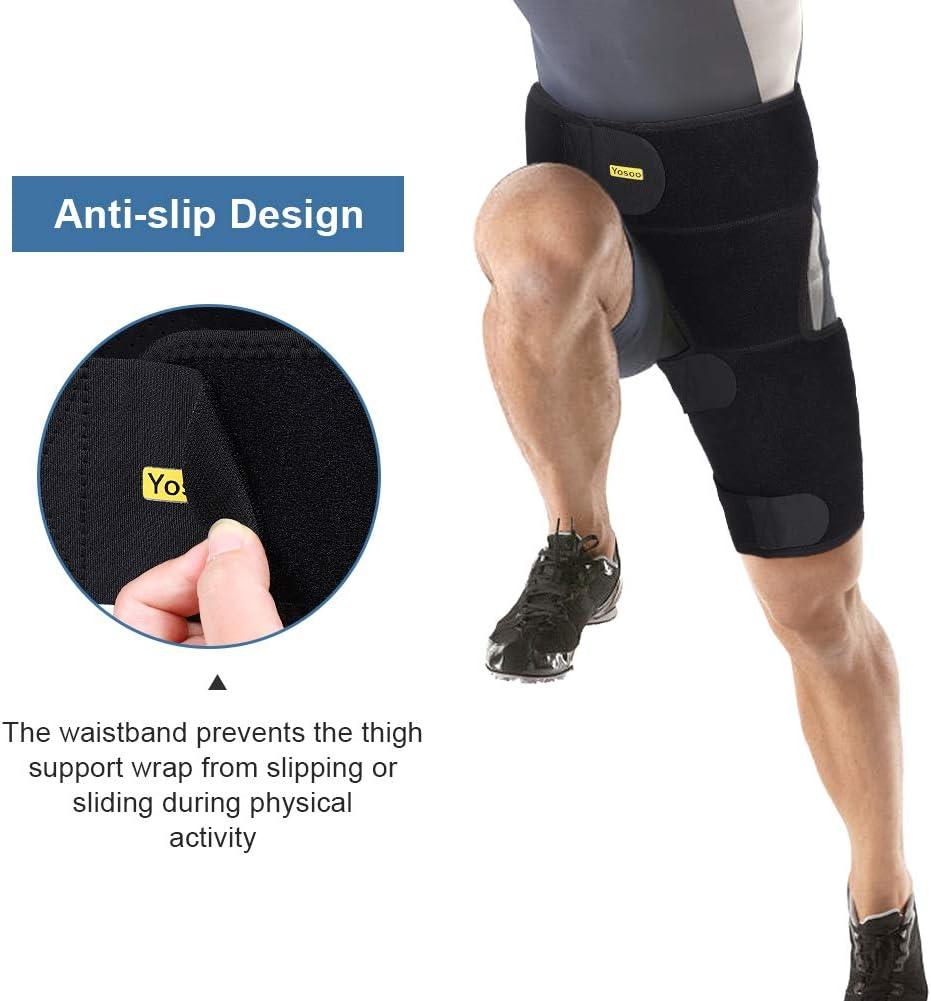 Adjustable Groin Support Bandage | Compression Cuffs for Thighs ...
