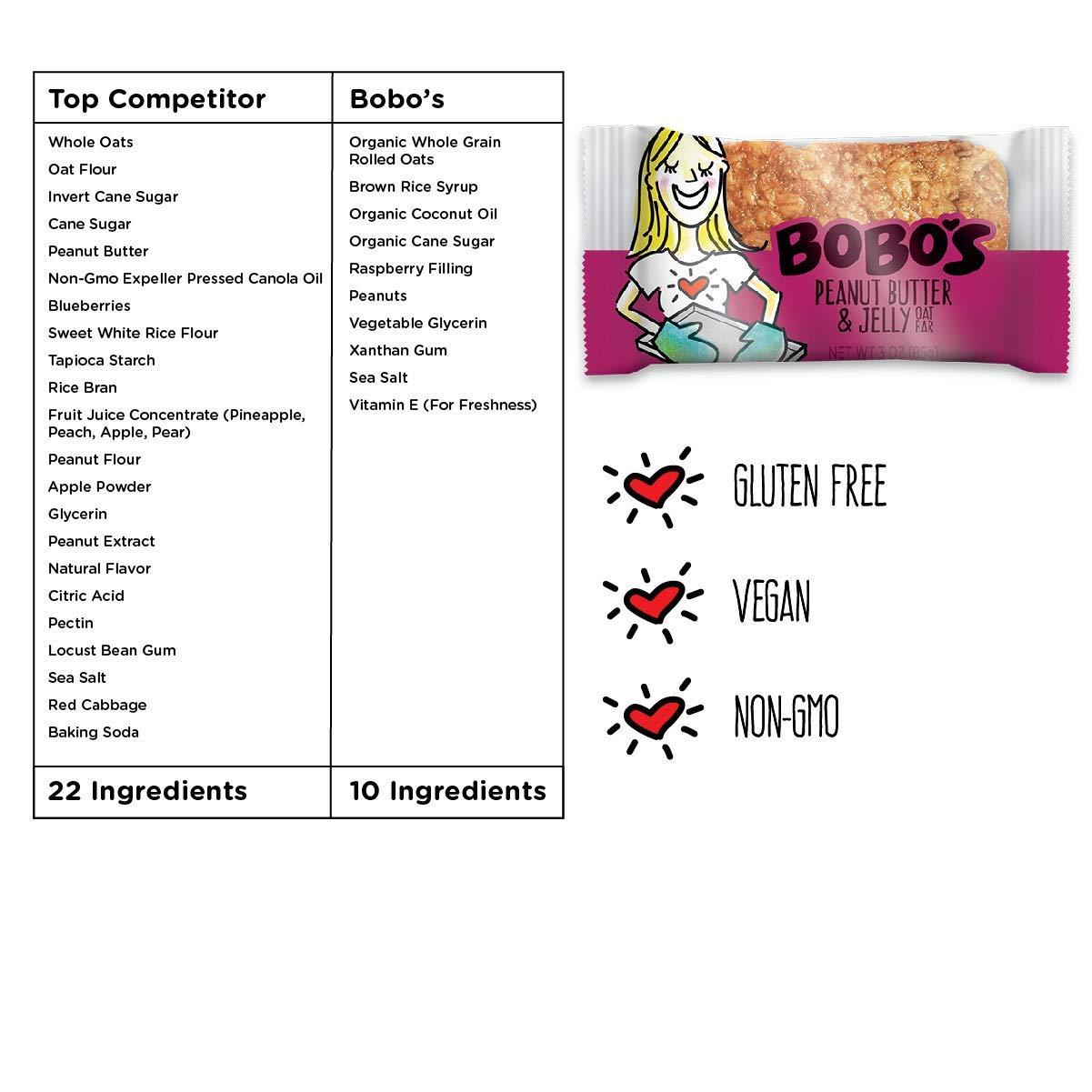 Bobo's Peanut Butter & Jelly Oat Bars - Gluten Free Vegan Snack | 12 ...