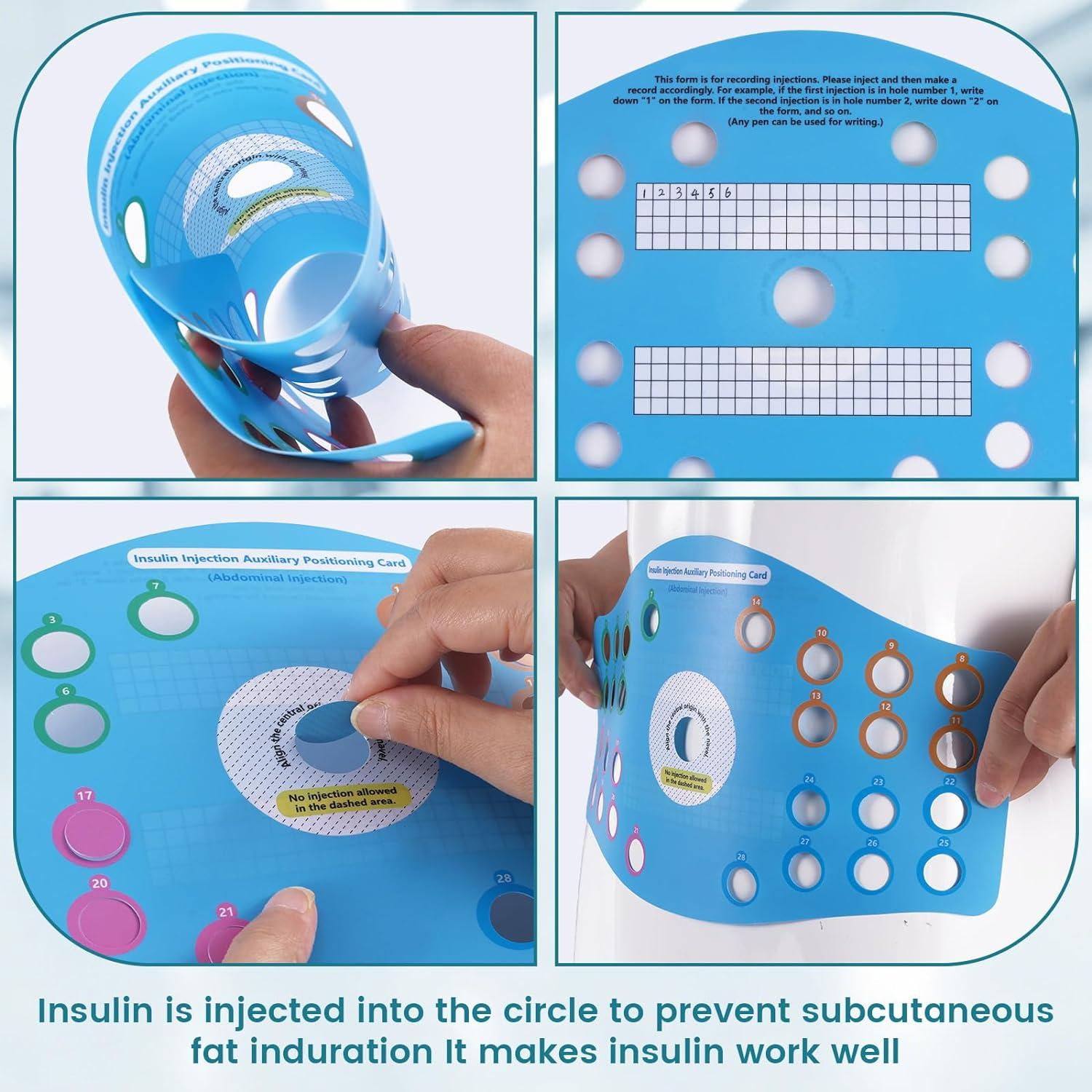 Insulin Injection Location Card | Portable Diabetes Aid for Pregnancy ...