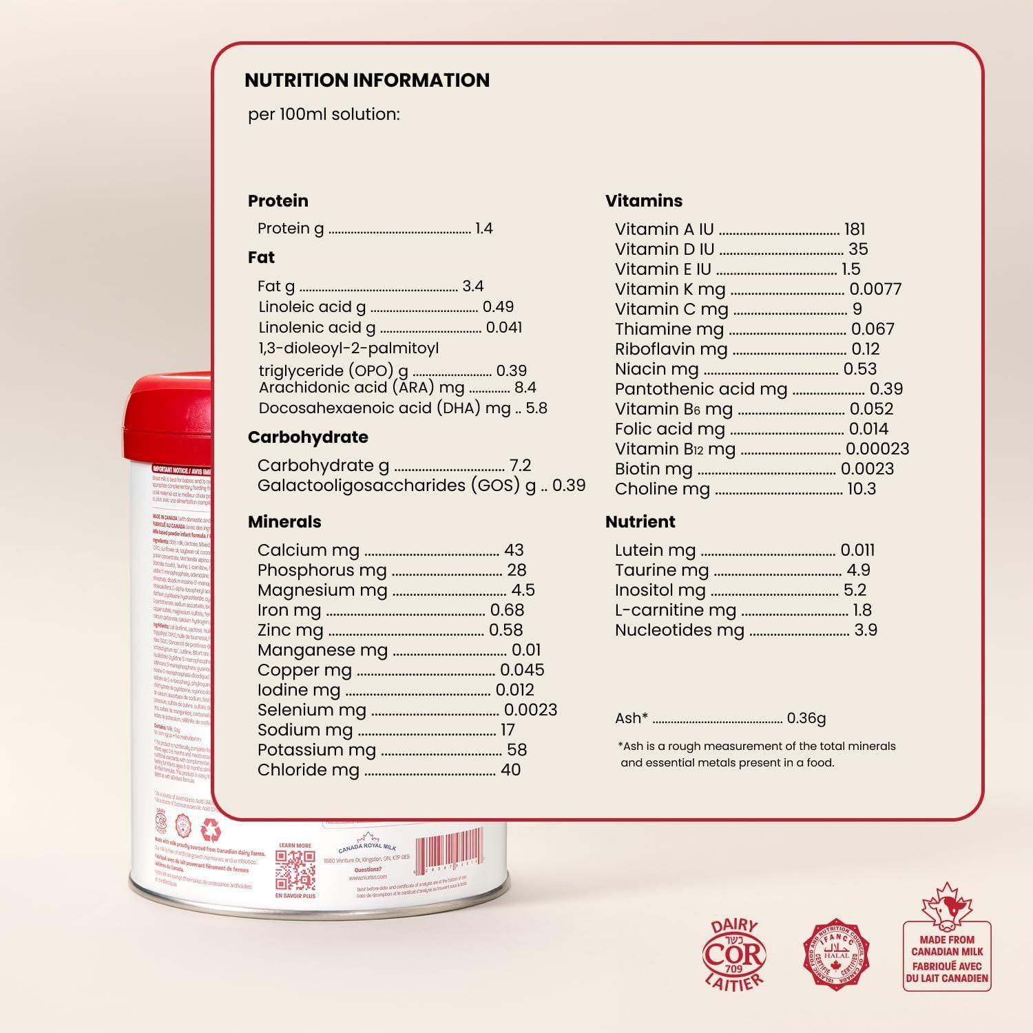 NIURISS Infant Formula - Made in Canada - Special Launch Price Until ...