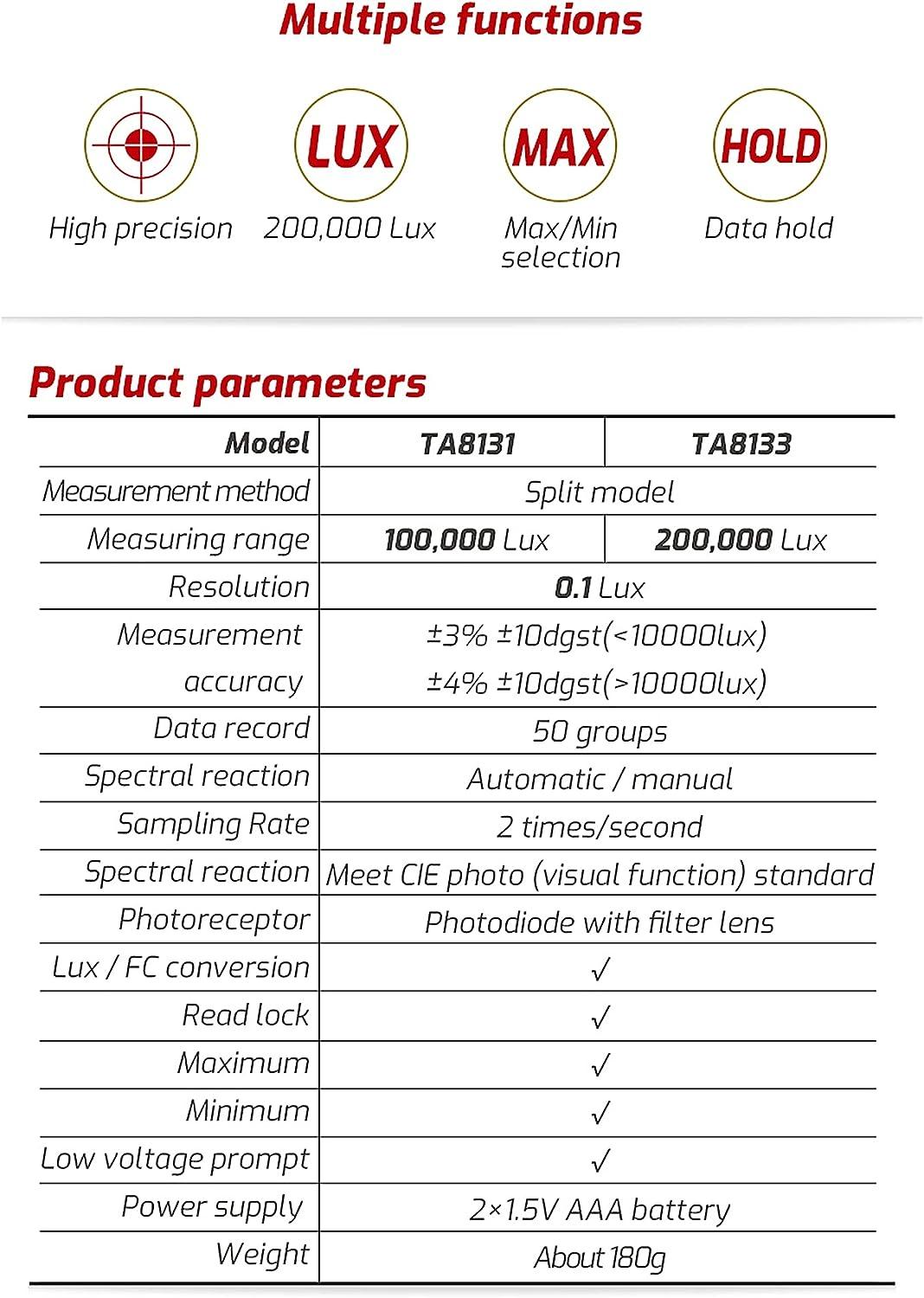 Digital Light Meter LUX Meter for Illuminom Photography Spectrom ...