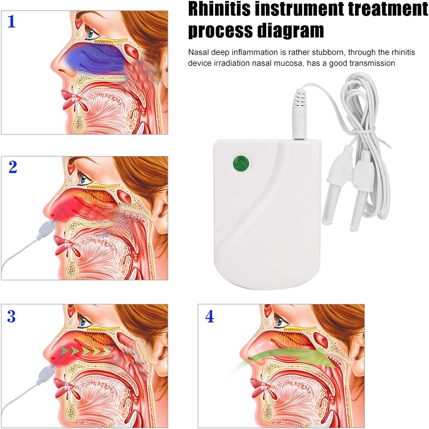 Nasal Rhinitis Treatment Device - Anti-Inflammatory Nose Care for ...