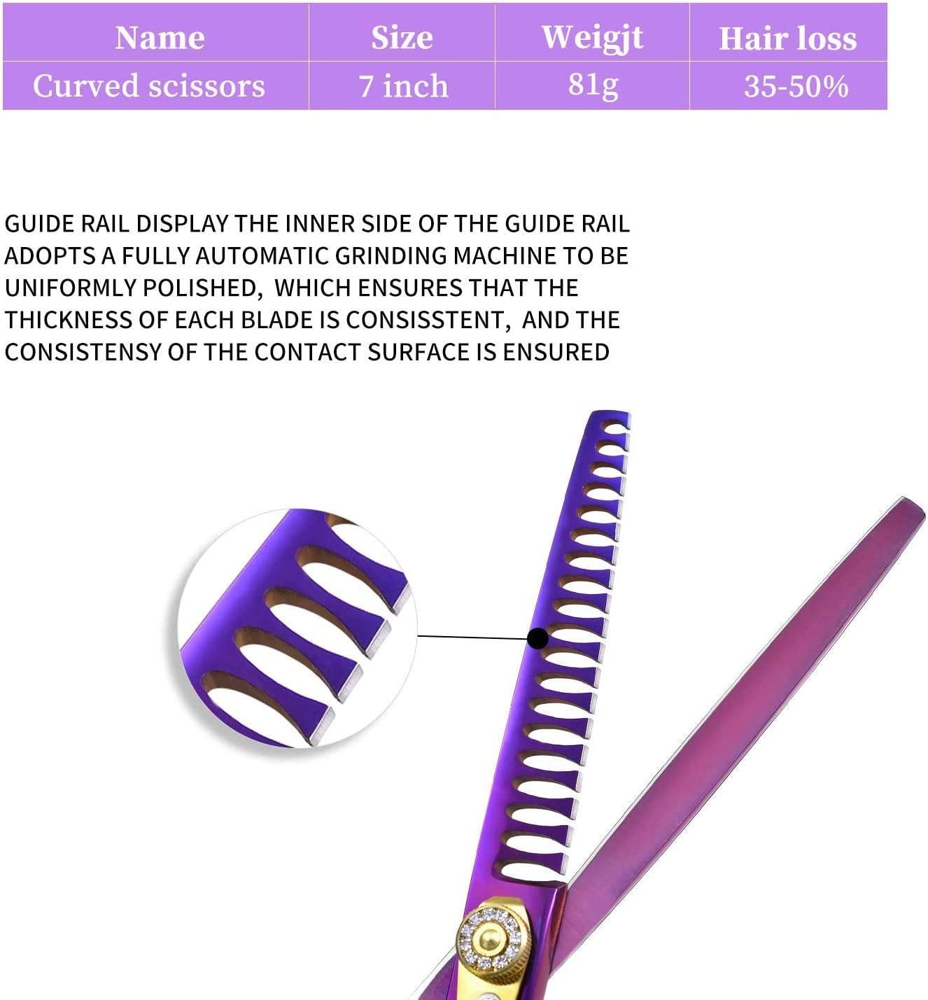 Professional Purple Dragon Pet Grooming Scissor Set - Japan 440C ...