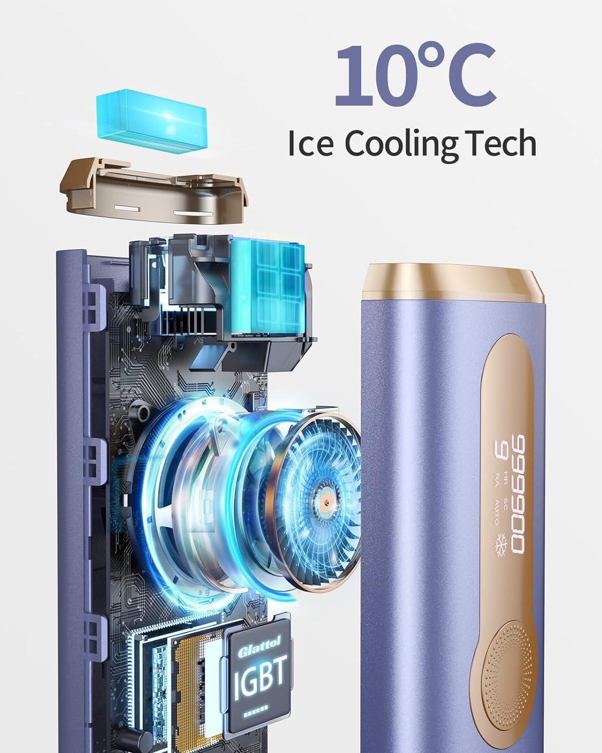 Glattol IPL Laser Hair Removal Device - Painless 3-in-1 with Ice ...