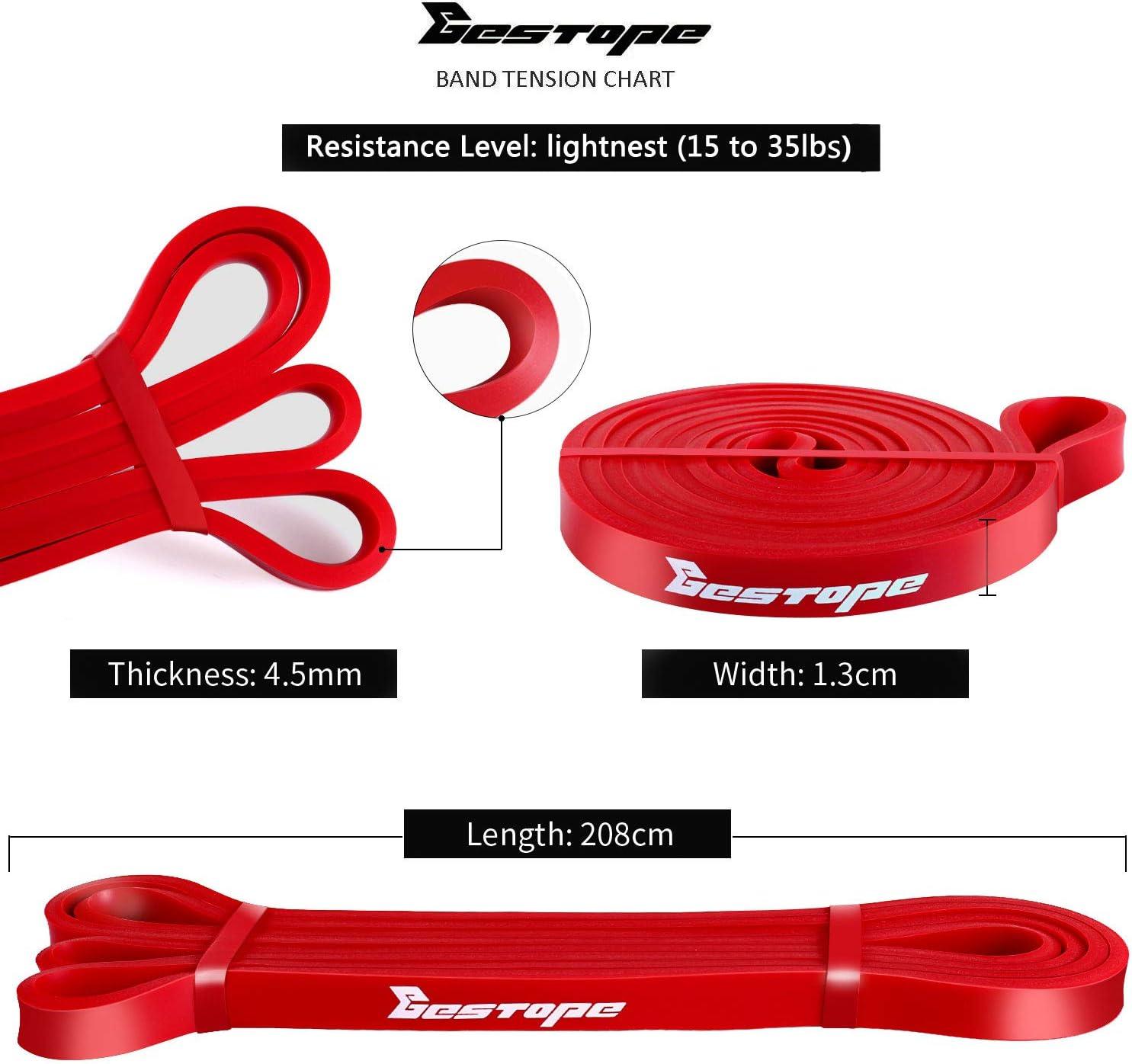 Premium Latex Resistance Band Pull Up Assist for Home Gym Workout - Red ...