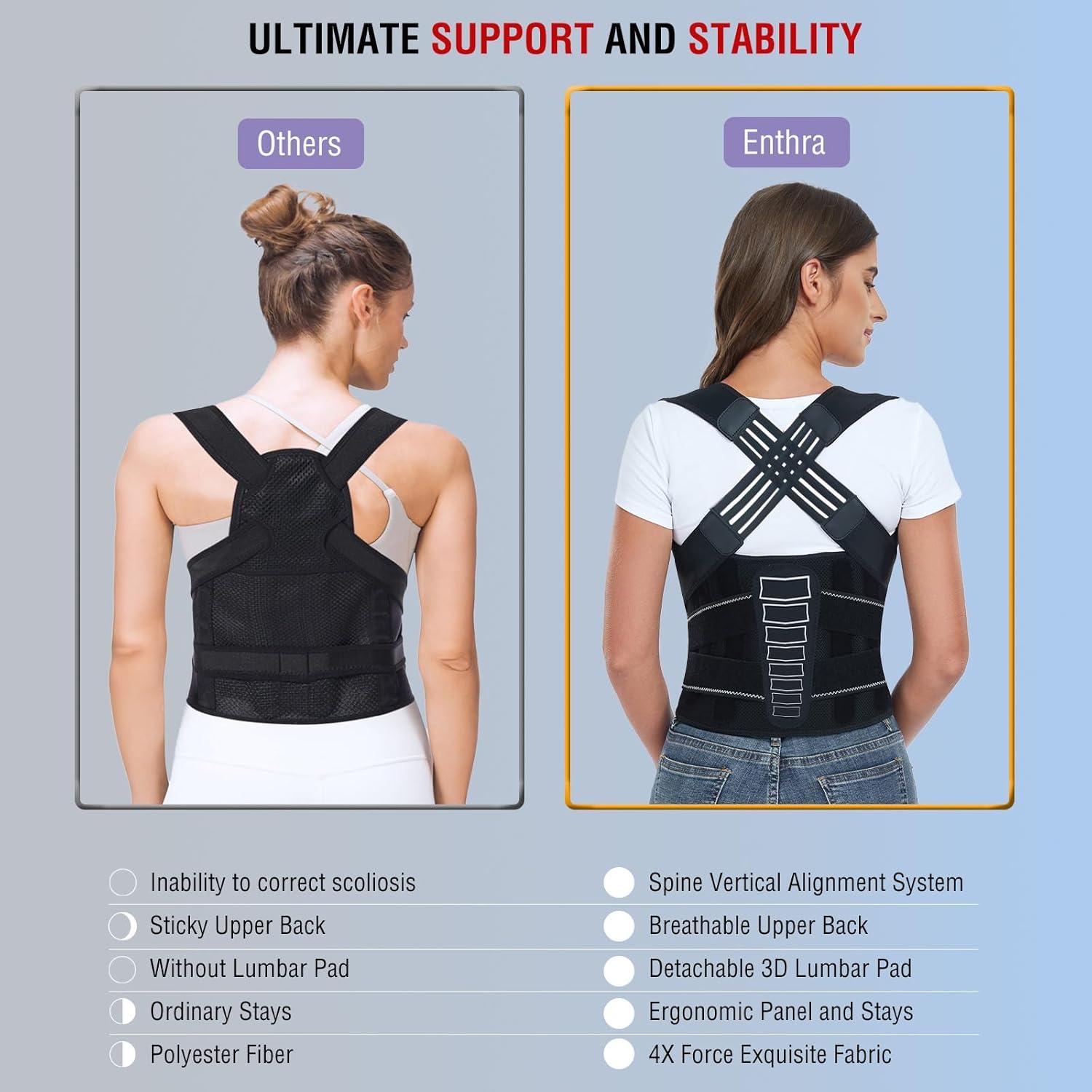 Back Brace Posture Corrector for Men & Women - Spine Alignment Lower ...