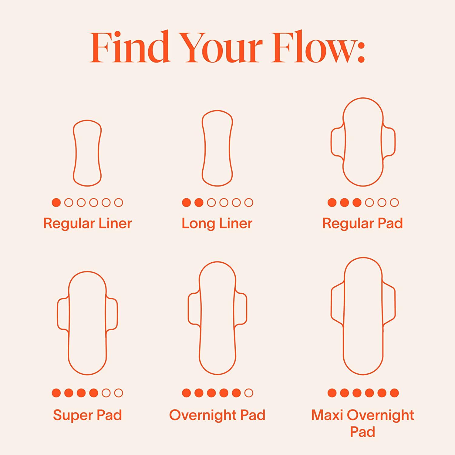 Cora Organic Cotton Maxi Pads with Wings | Overnight Absorbency ...
