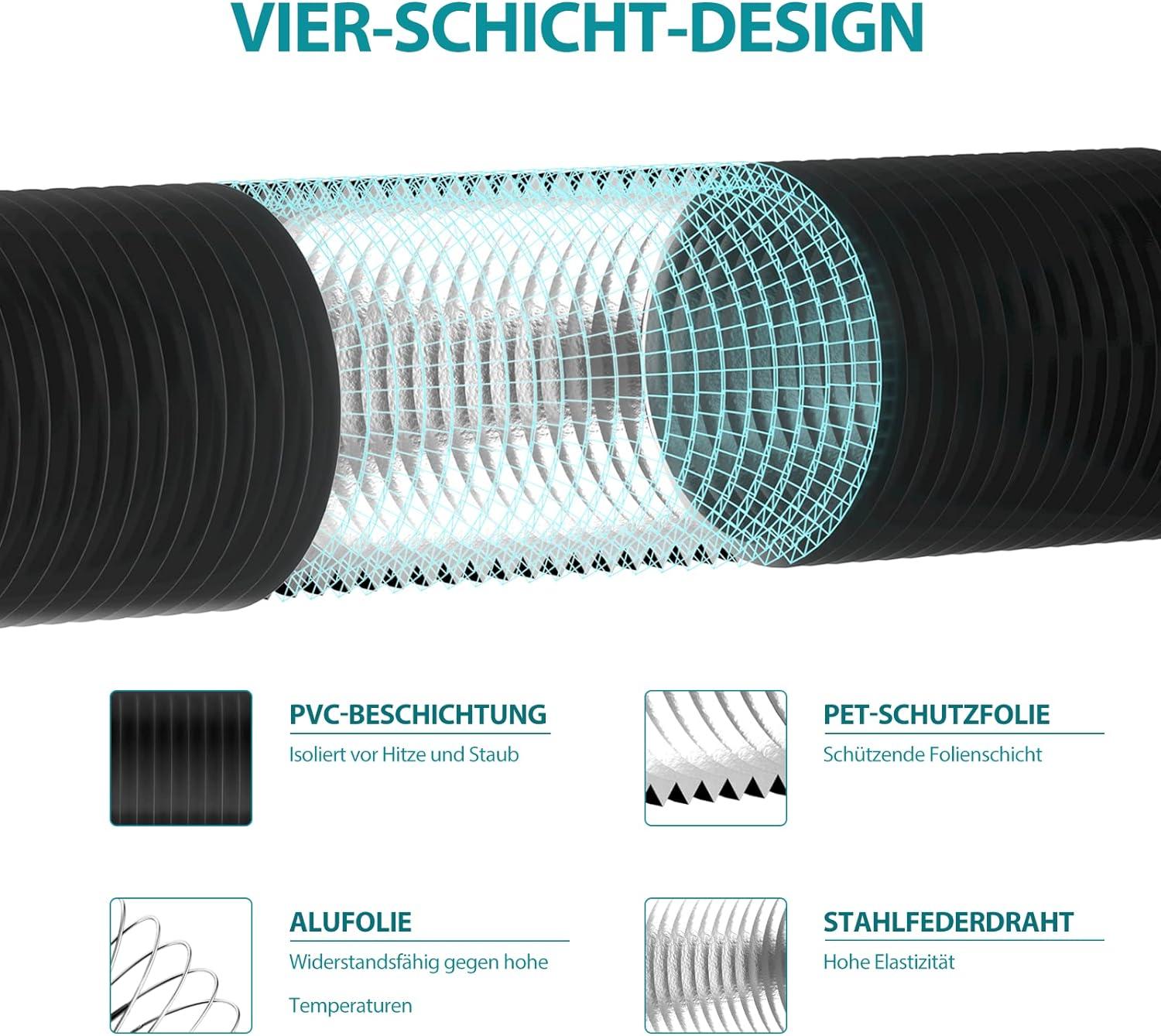 HG Power Exhaust Hose 150mm - 5m Flexible PVC Aluminum Tube - Sound ...