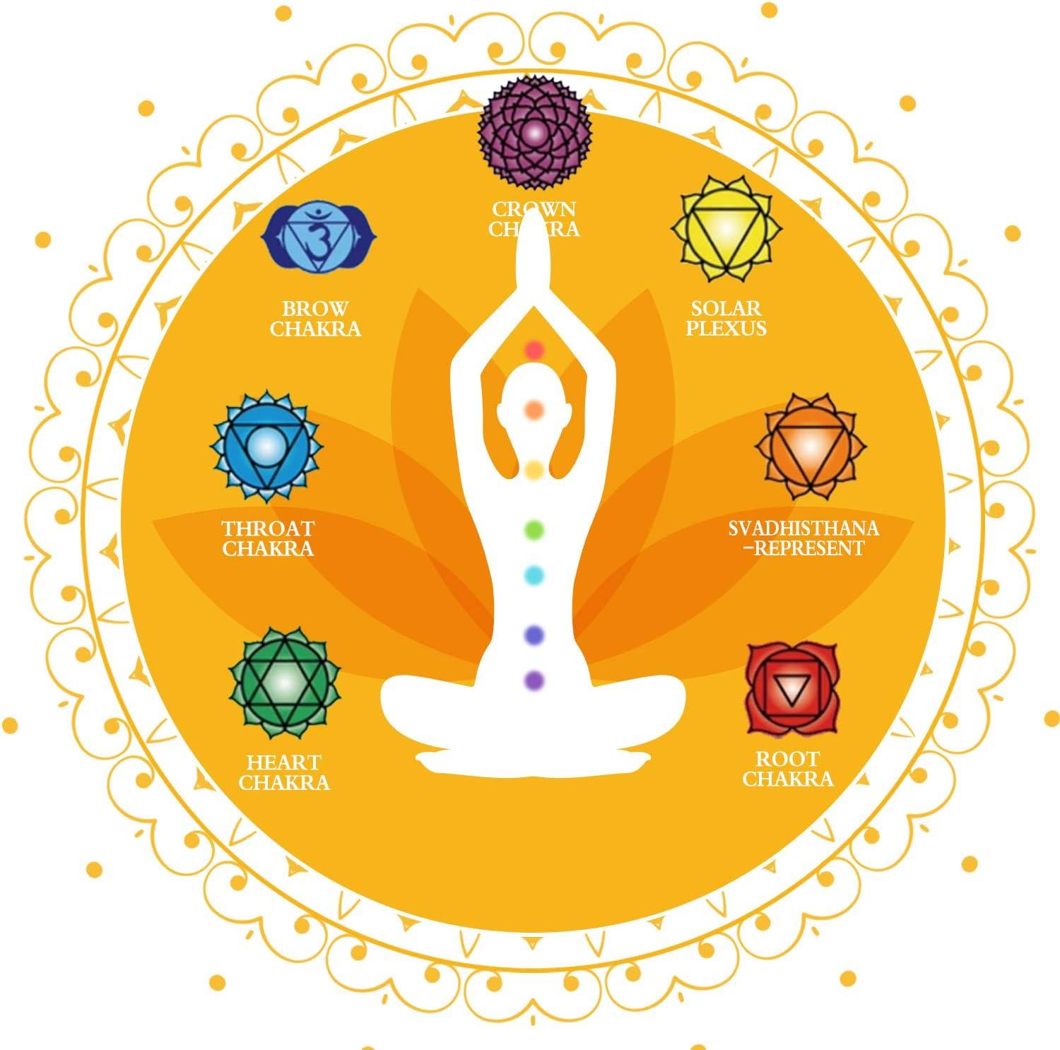 Yunoun 7 Engraved Chakra Symbols Stones Chakra Crystal Set Healing ...