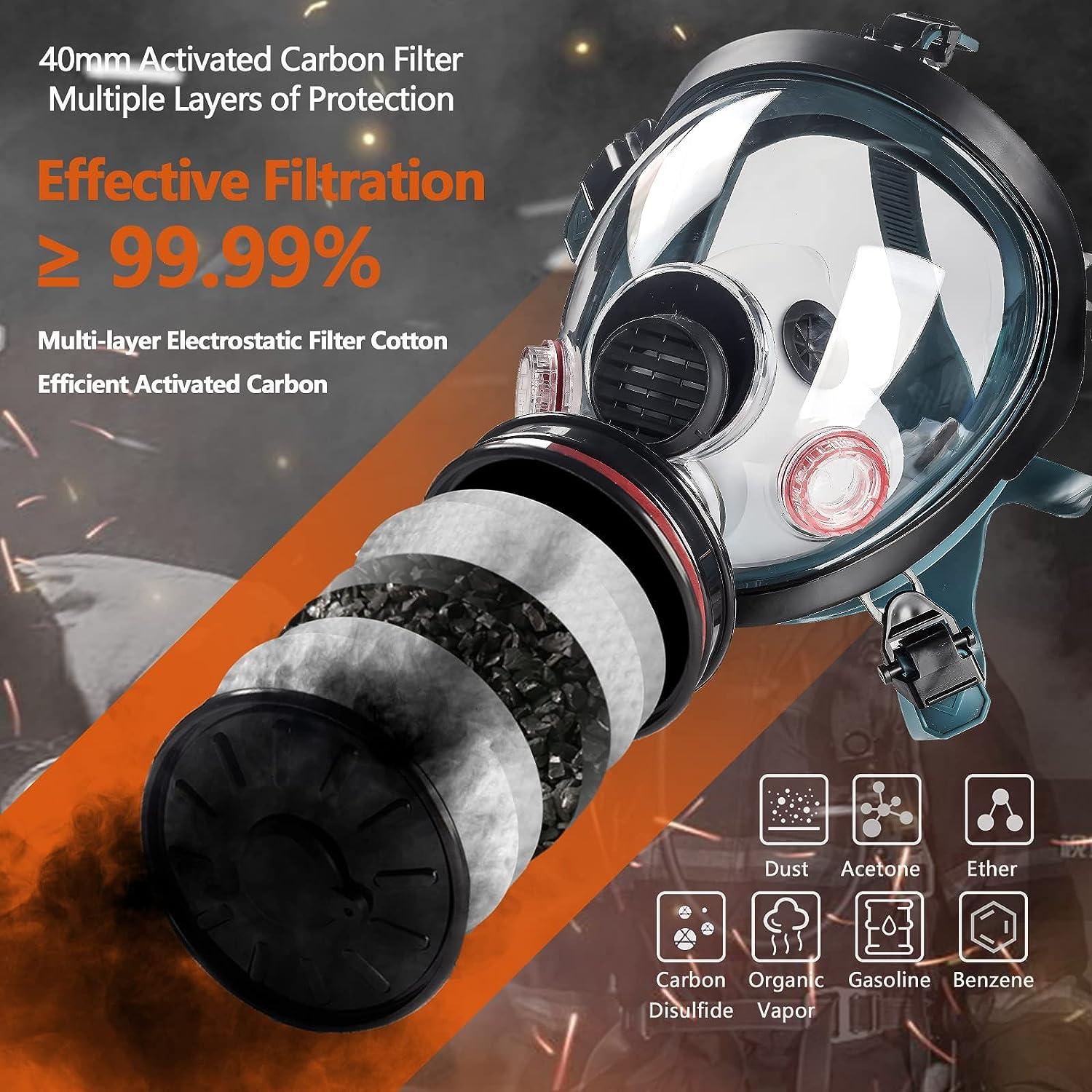 HANUU Gas Mask Gas Masks Survival Nuclear and Chemical with 40mm ...