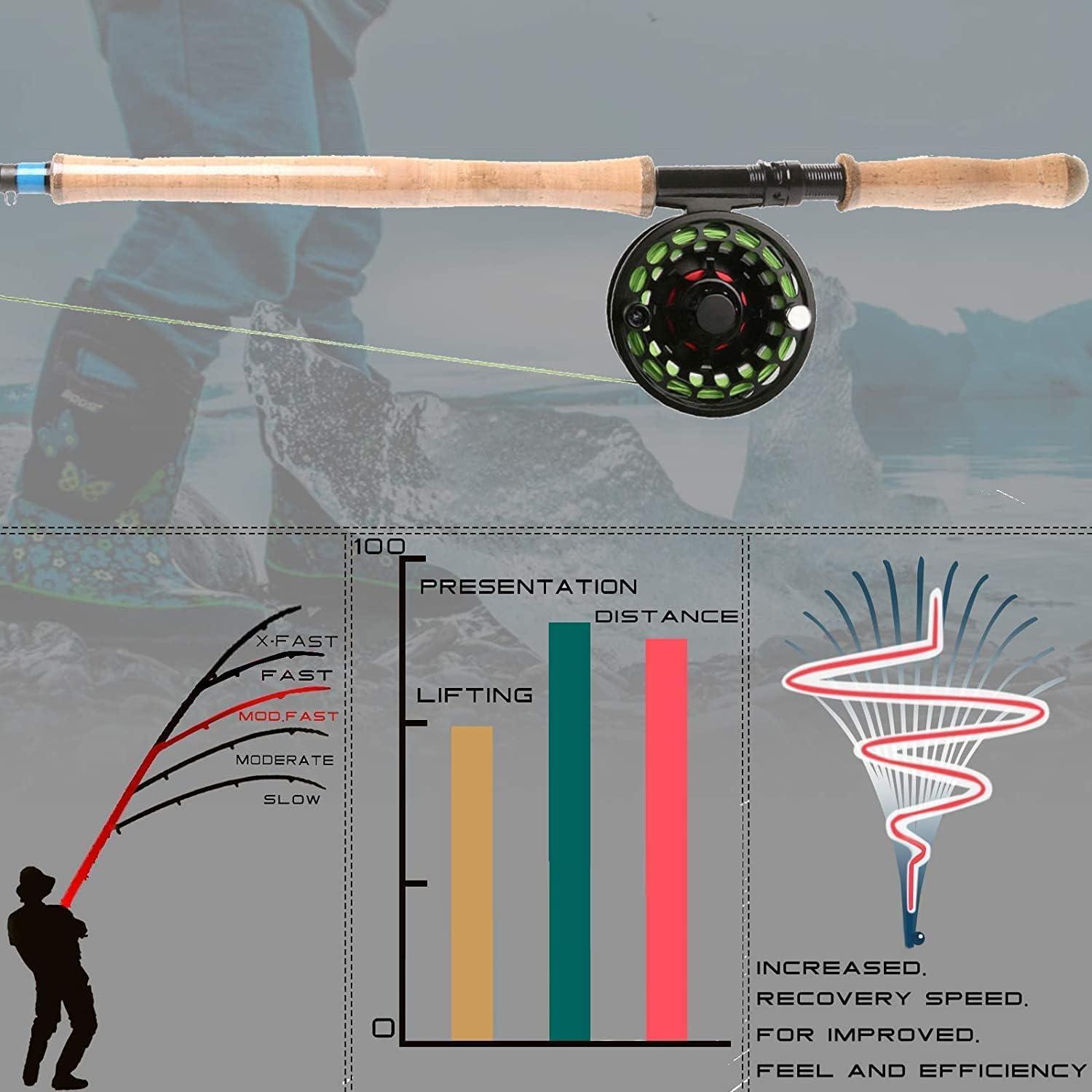 Maximcatch Spey Two-Handed Fly Rod 4/5/6/9ft | 10ft Carbon Fiber ...