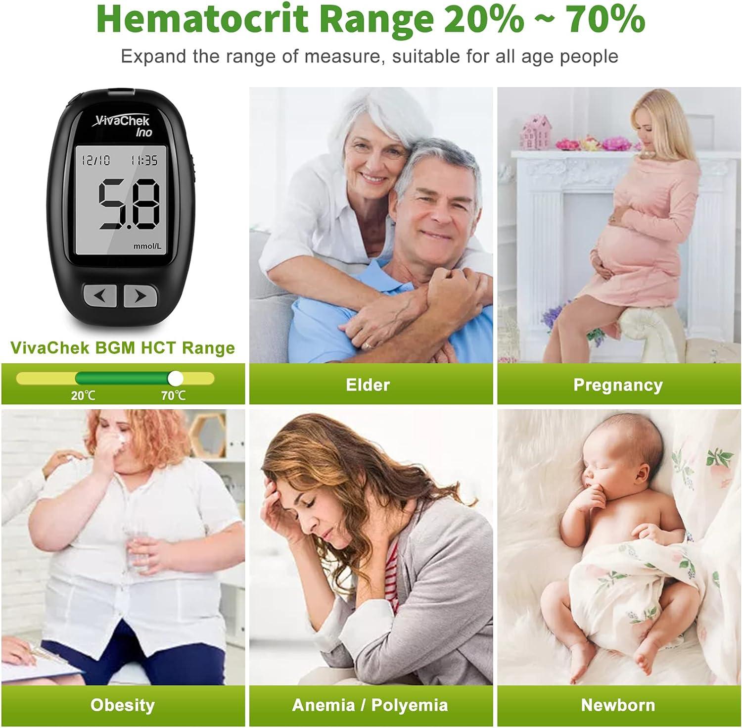 VivaChek Ino Glucometer: Diabetes Test Kit 2021 Upgrade with USB Data ...