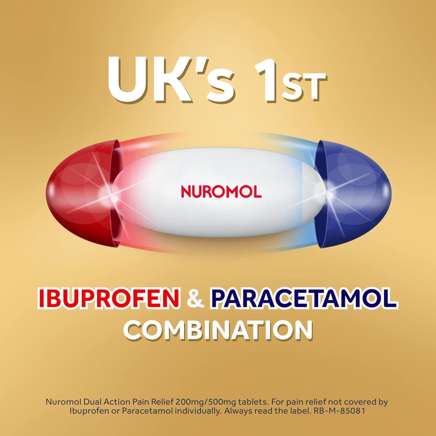 Nuromol Dual Action Pain Relief Ibuprofen & Paracetamol 16s Single