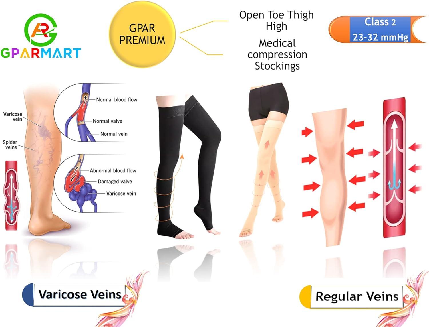 GPAR Premium Medical Compression Stockings - Open Toe Class 2 23-32 ...