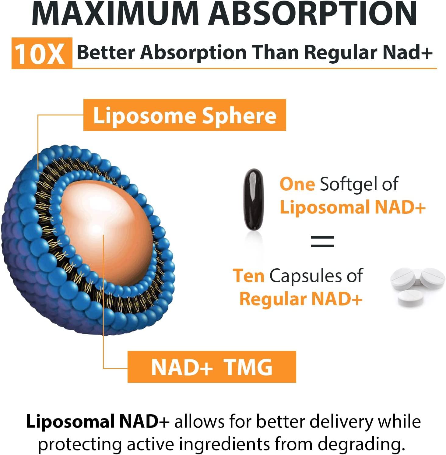 High Absorption Liposomal NAD+ 500mg with TMG 250mg | Boost Cellular ...