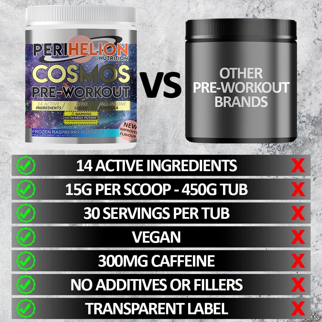 Perihelion Nutrition Cosmos All-in-ONE Pre-Workout 450g Supplement ...