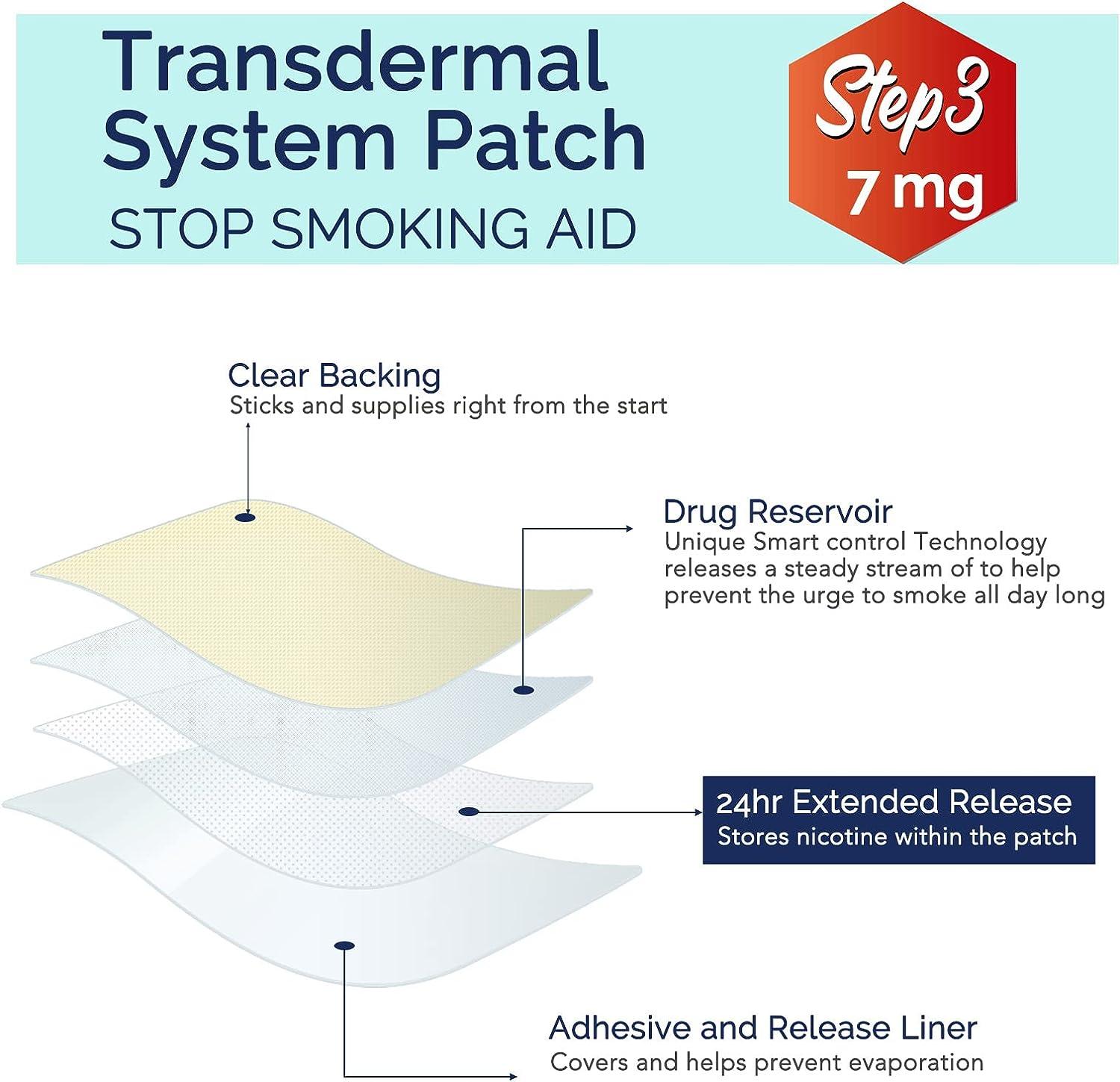 Quit Smoking Patches Step 3 - 7mg 24-Hour Smoking Aid to Quit Smoking ...