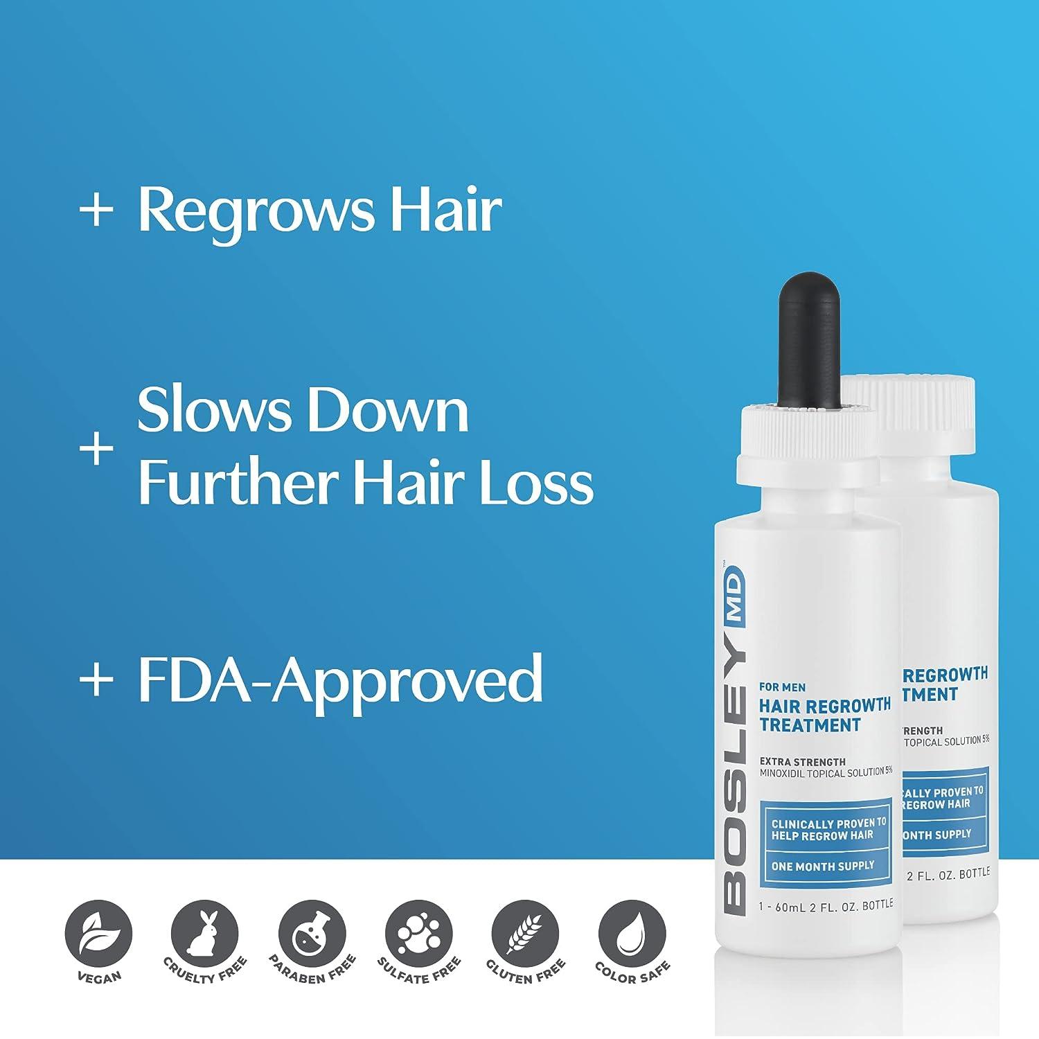 Bosley Men's Hair Re-growth Treatment | 5% Minoxidil Topical Solution | Buy Now with Express ...