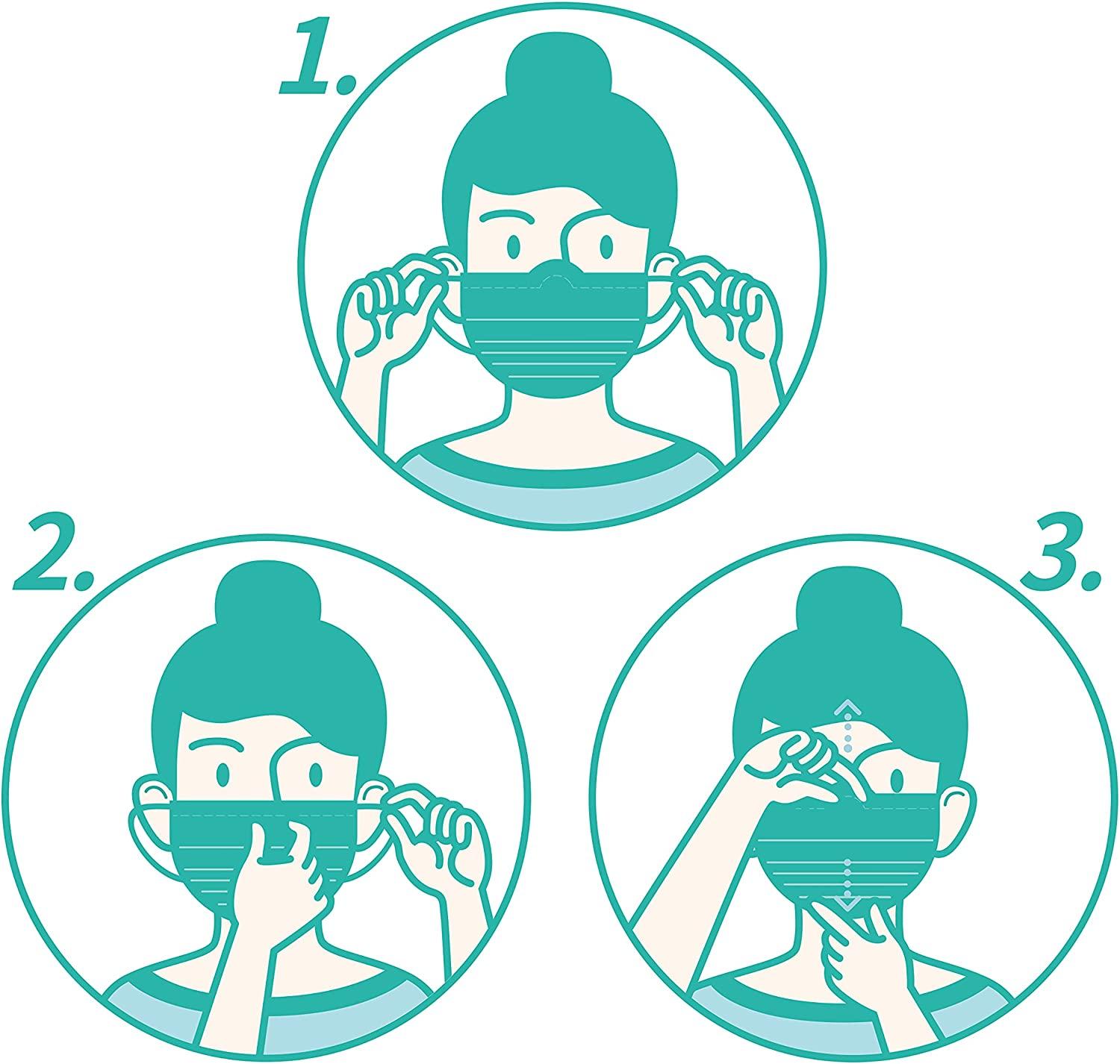BYD CARE Disposable 3-Ply Mask ASTM Level 3 - Box of 50 | Daily ...