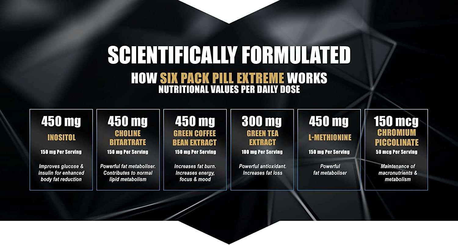 LA MUSCLE Six Pack Pill Extreme - 90 Pills | 1 Month Supply | Buy Now ...